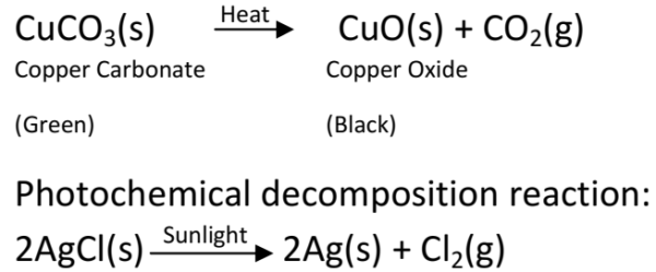 Class-10 Science Extra Questions Chemical Reactions and Equations