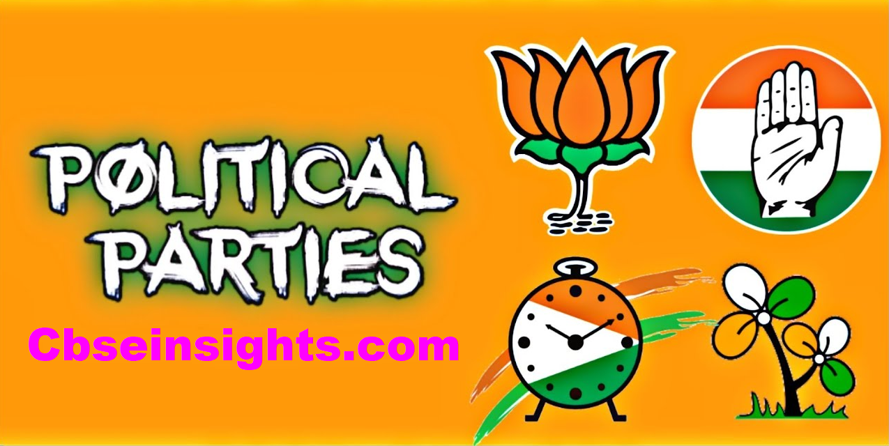 Class-10 Civics Extra-Questions Political-Parties for CBSE Board Exams....