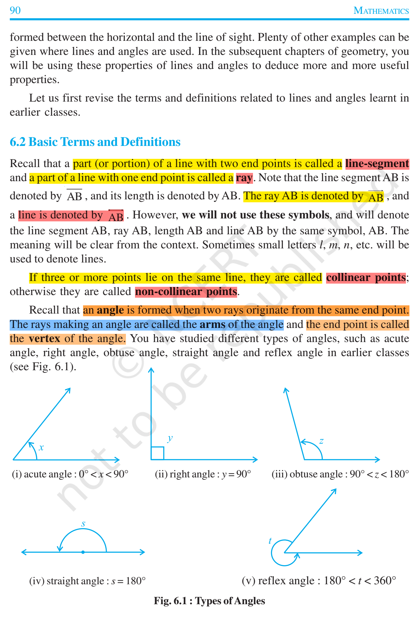 NCERT Book Class 9 (Maths) Chapter 06 Lines and Angles