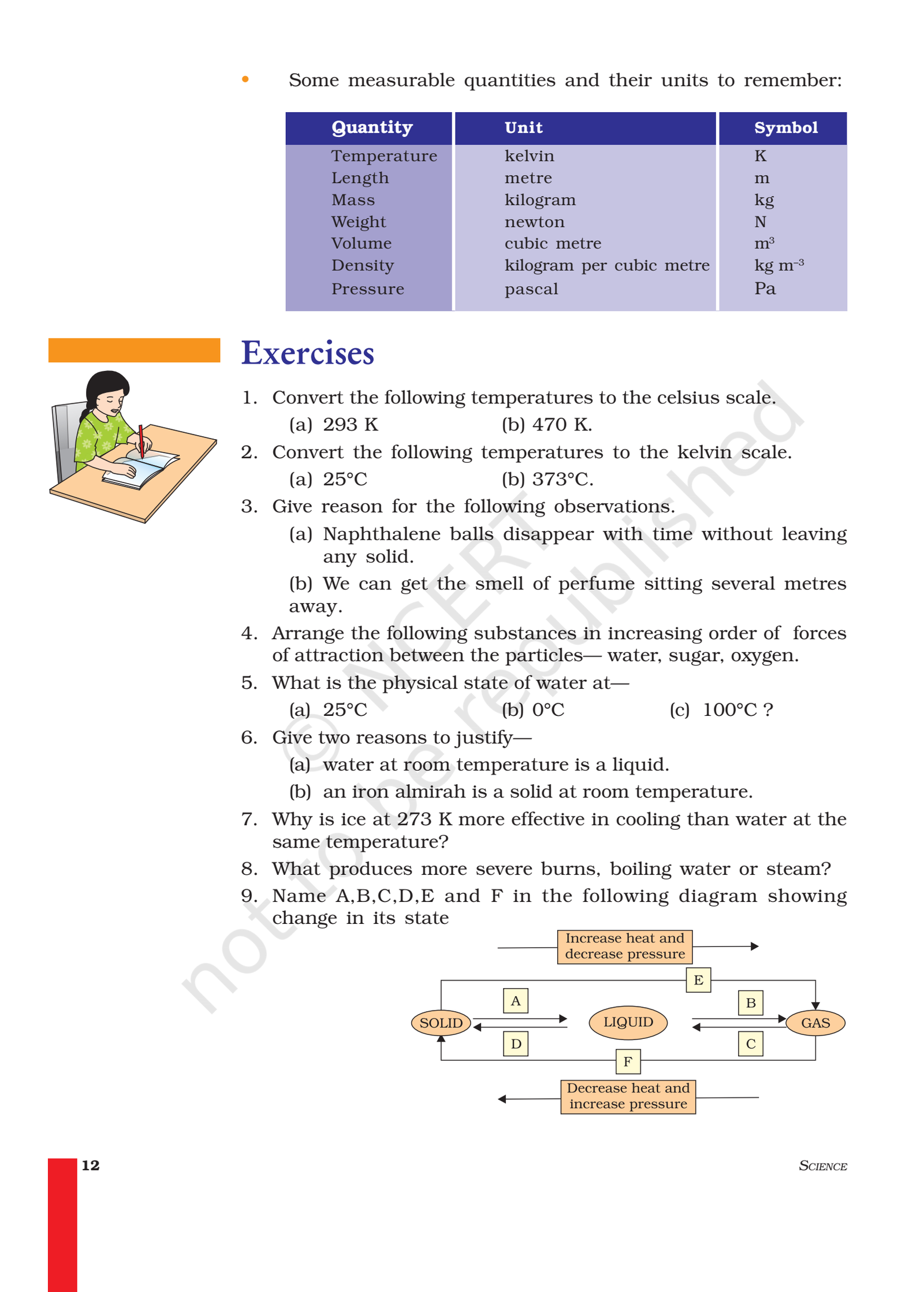 NCERT Book Class 9 (Science) Chapter 1 Matter in our Surroundings