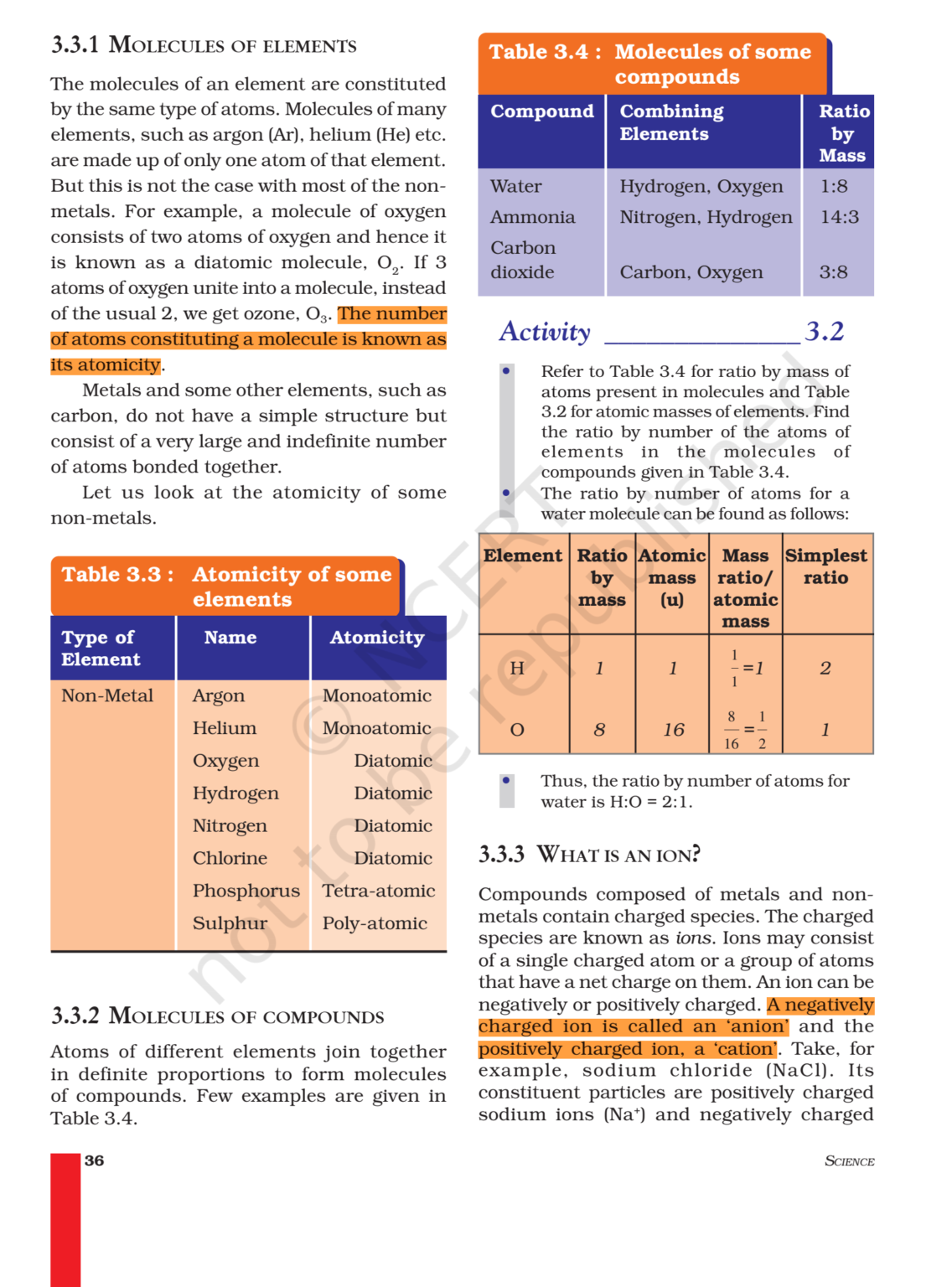 NCERT Book Class 9 (Science) Chapter 3 Atoms & Molecules