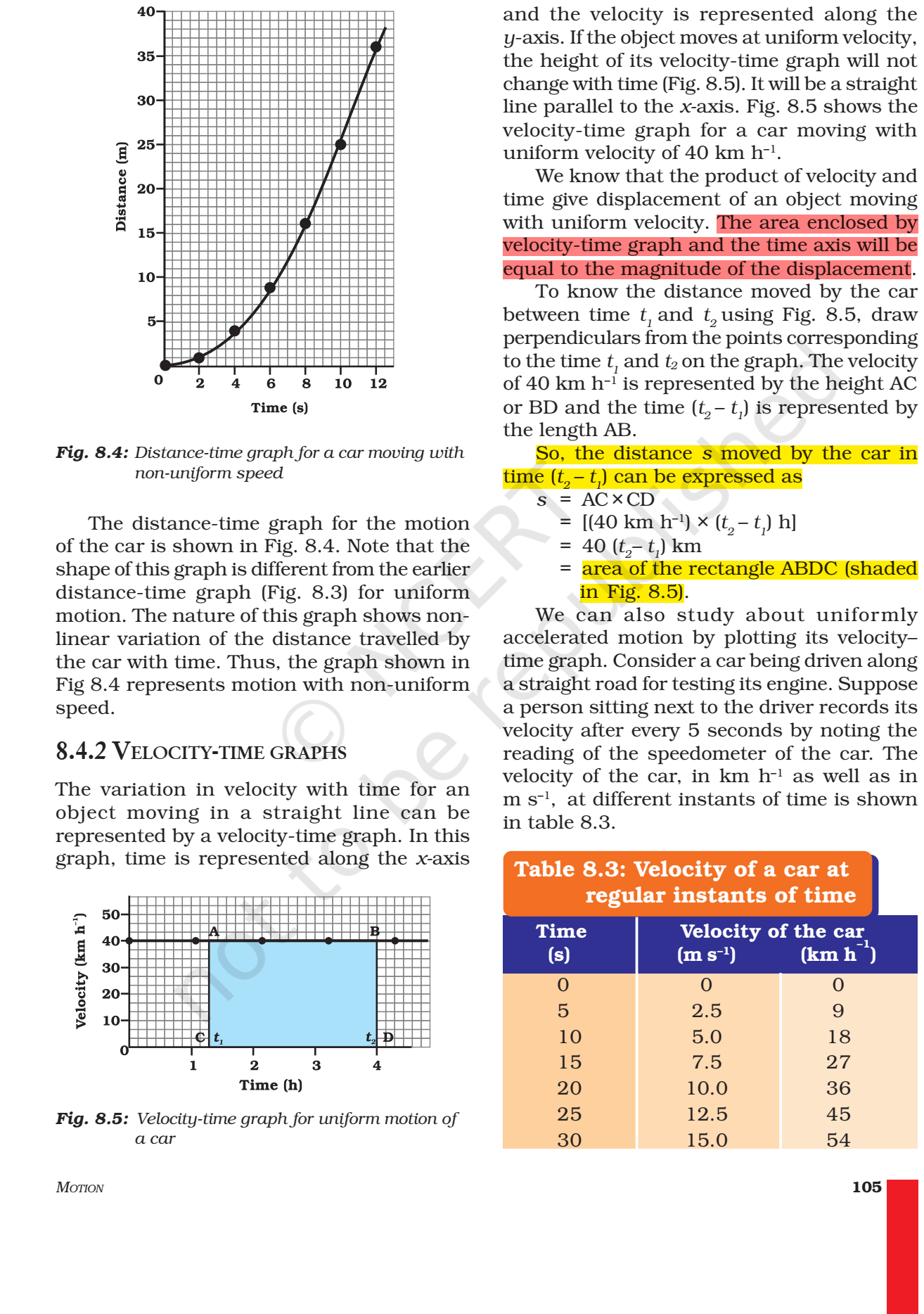 NCERT Book Class 9 (Science) Chapter 8 Motion Physics