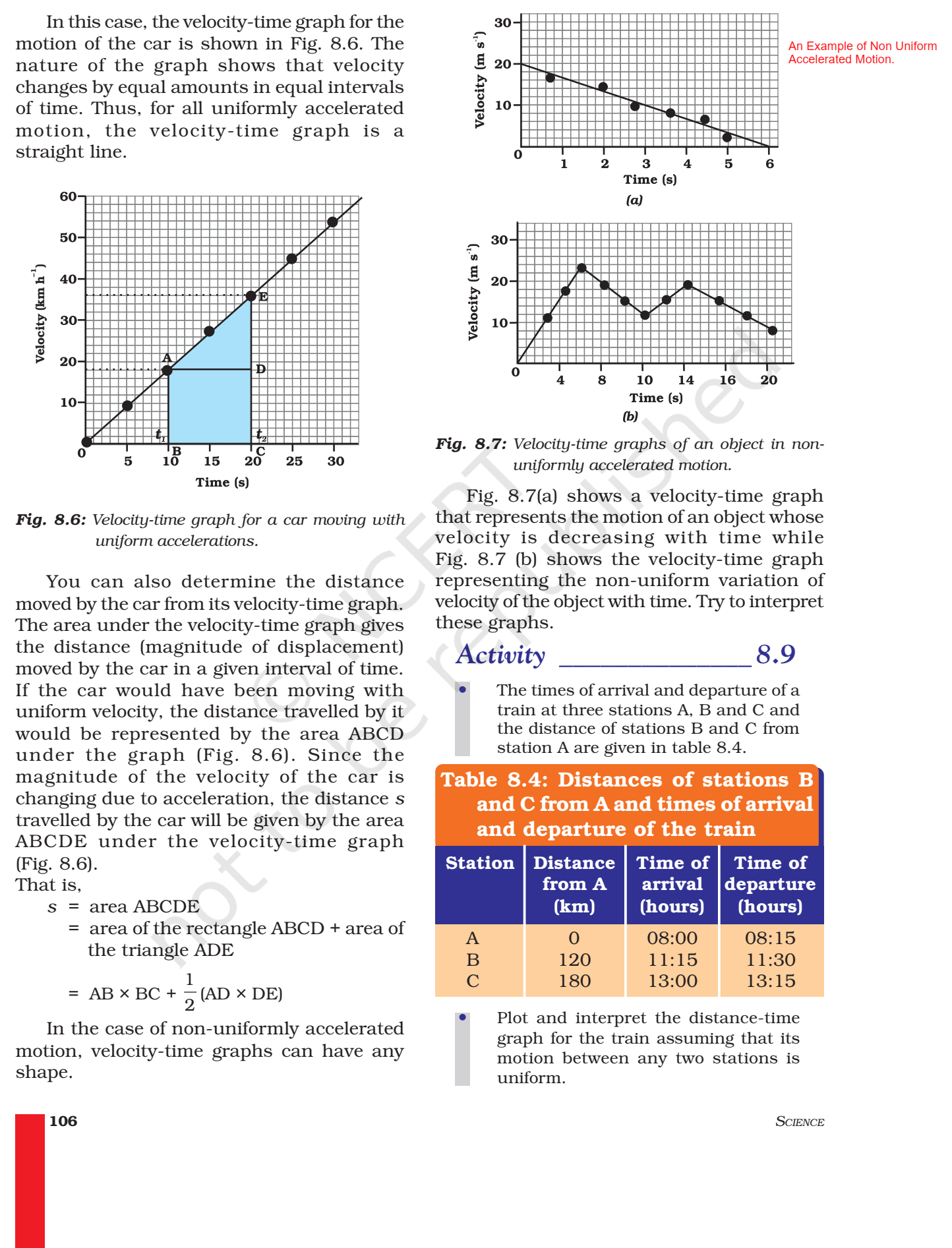 NCERT Book Class 9 (Science) Chapter 8 Motion Physics
