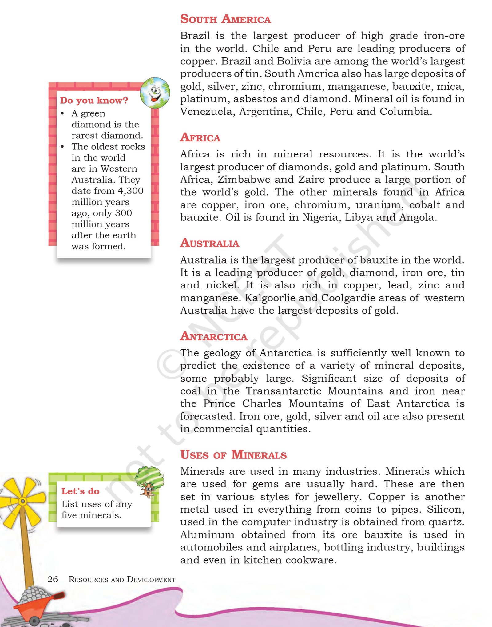 NCERT Book Class 8 (Geography) Chapter 3 Mineral and power Resources
