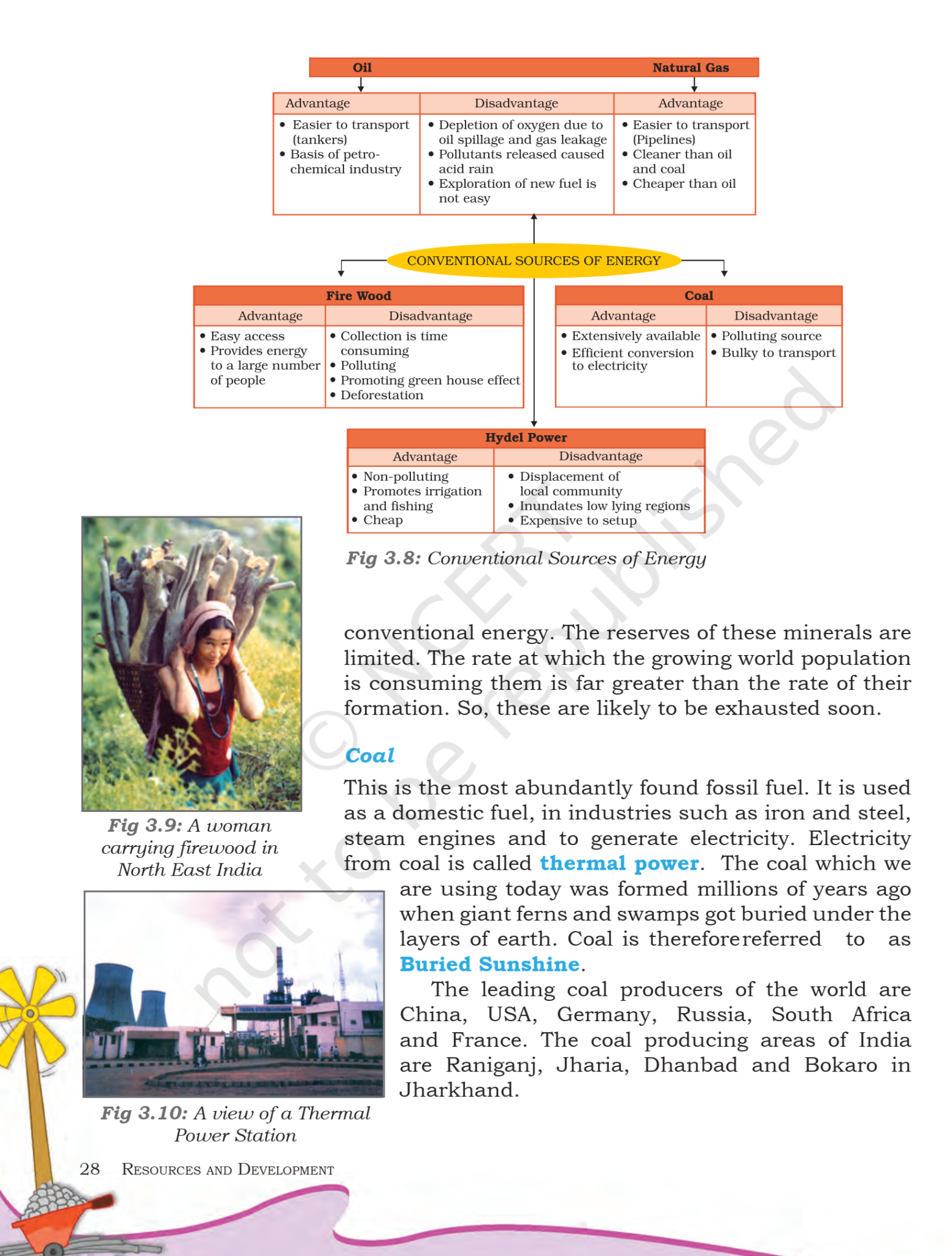 NCERT Book Class 8 (Geography) Chapter 3 Mineral and power Resources
