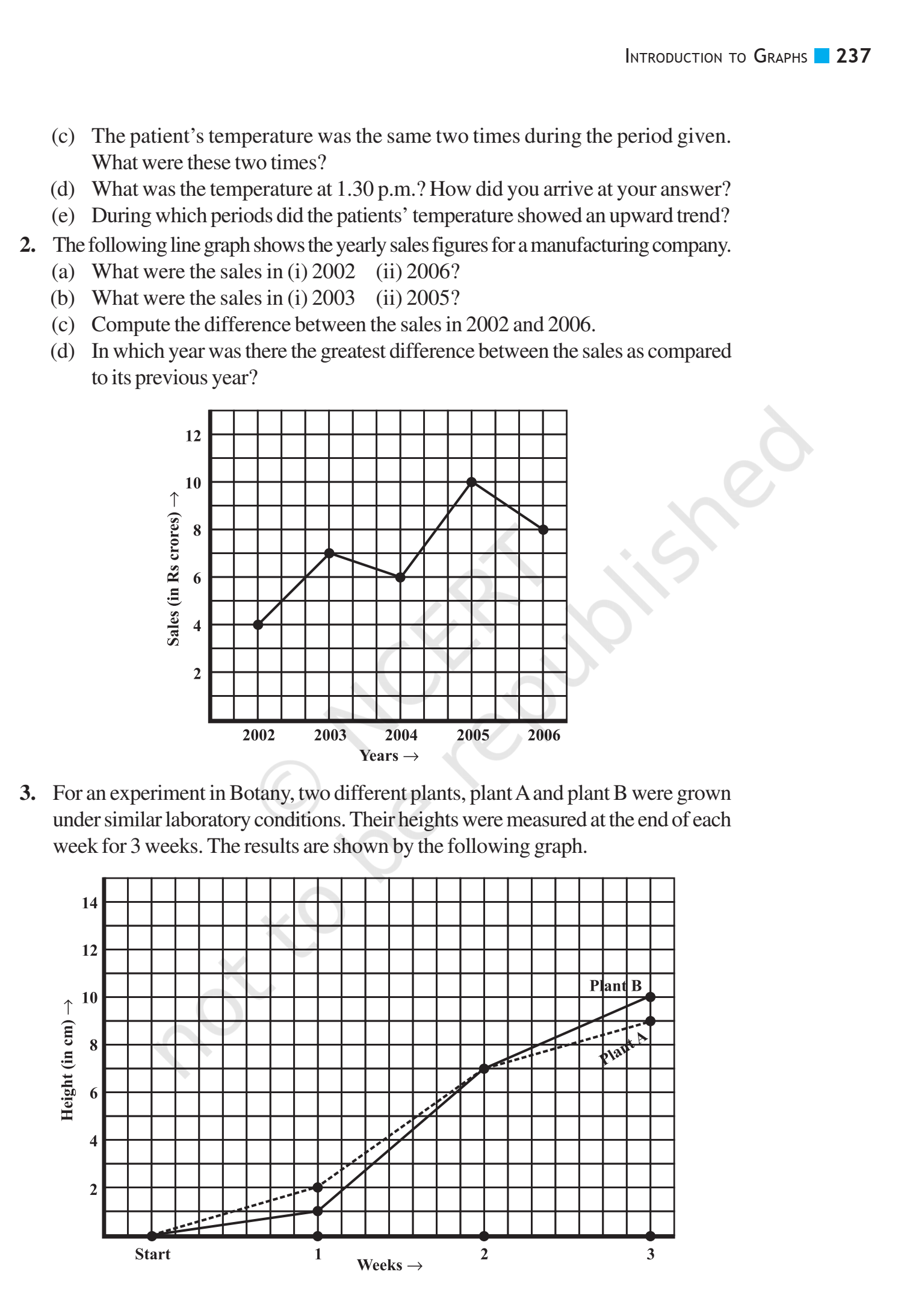 NCERT Book Class 8 (Maths) Chapter 15 Introduction to Graphs