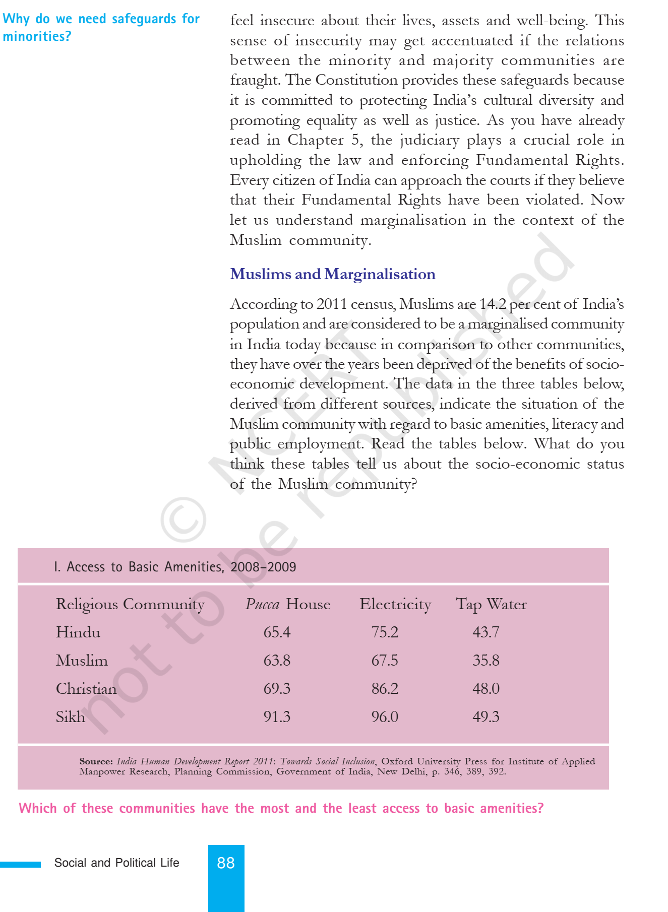NCERT Book Class 8 English Chapter 7 Understanding Marginalisation NCERT Book Class 8 English Chapter 7 Understanding Marginalisation