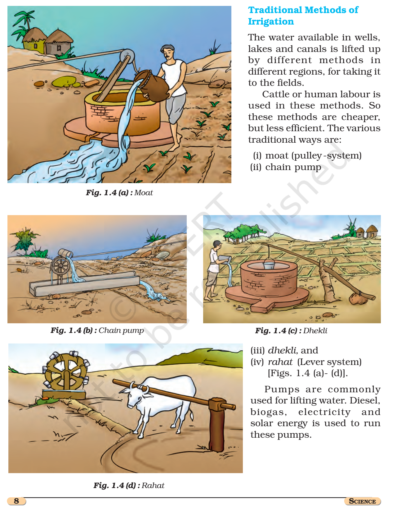 NCERT Book Class 8 (Science) Chapter 1 Crop Production and Management
