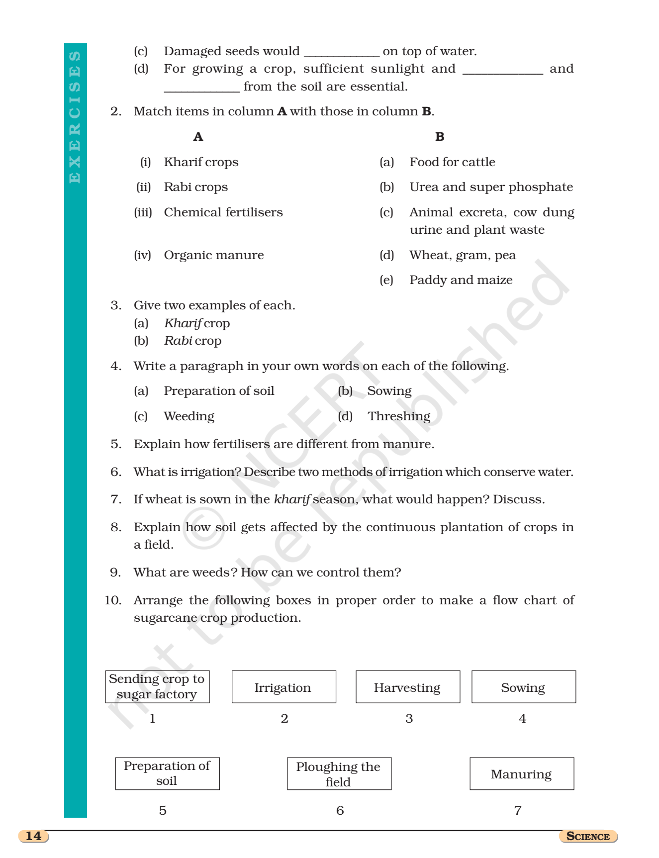 NCERT Book Class 8 (Science) Chapter 1 Crop Production and Management
