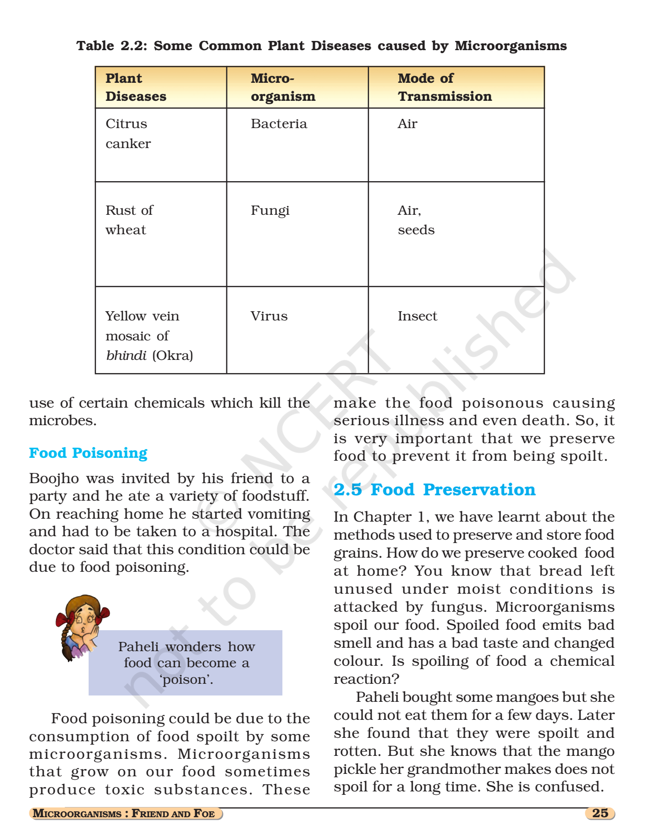 NCERT Book Class 8 (Science) Chapter 2 Microorganisms: Friend and Foe