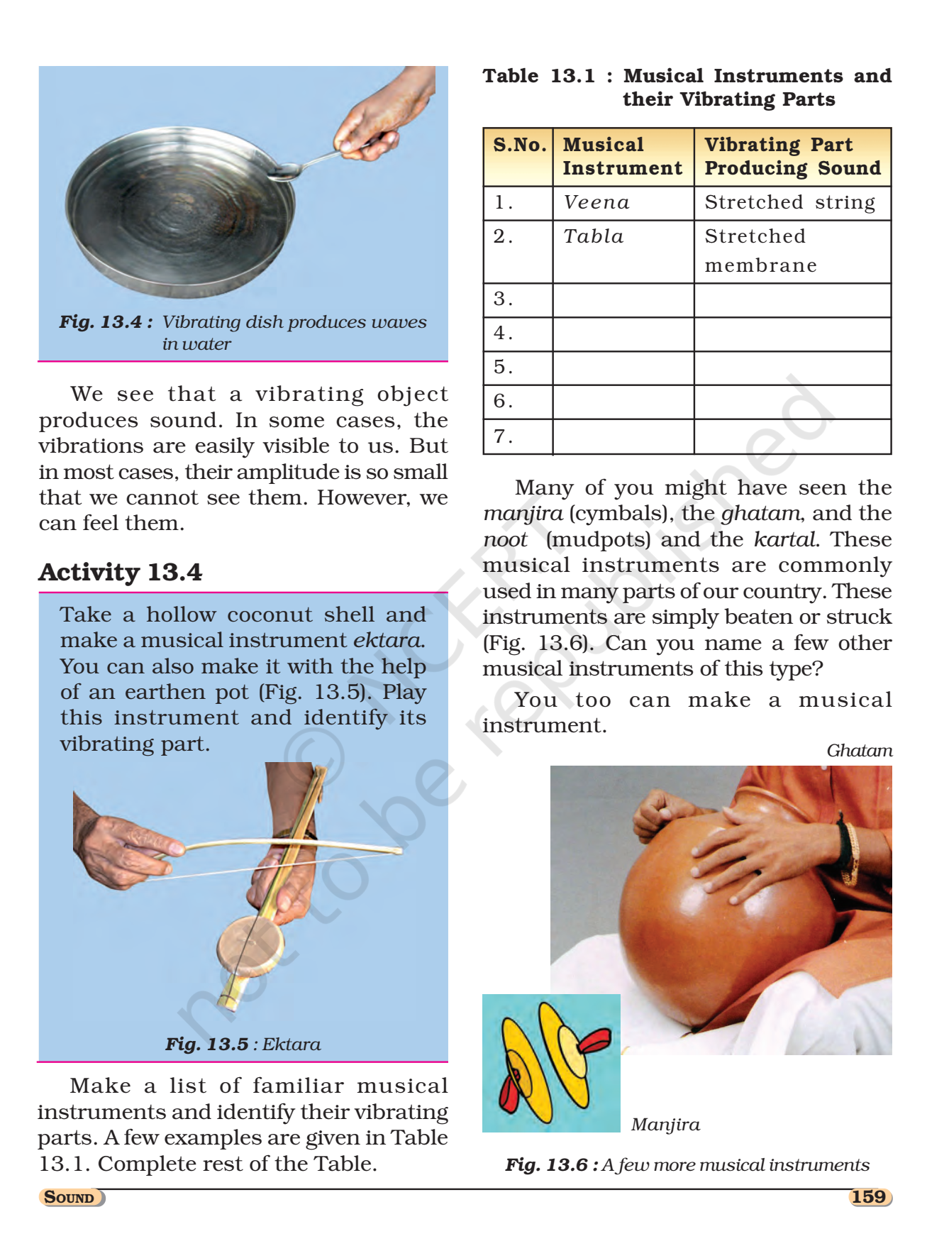 NCERT Book Class 8 (Science) Chapter 13 Sound