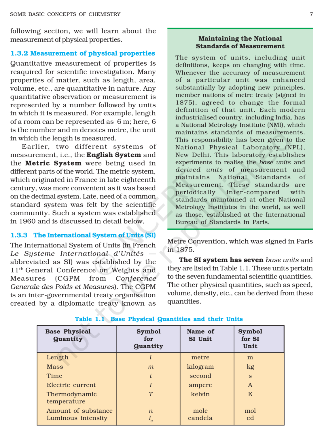 NCERT Book Class 11 (Chemistry) Chapter 1 Some Basic Concepts of ...