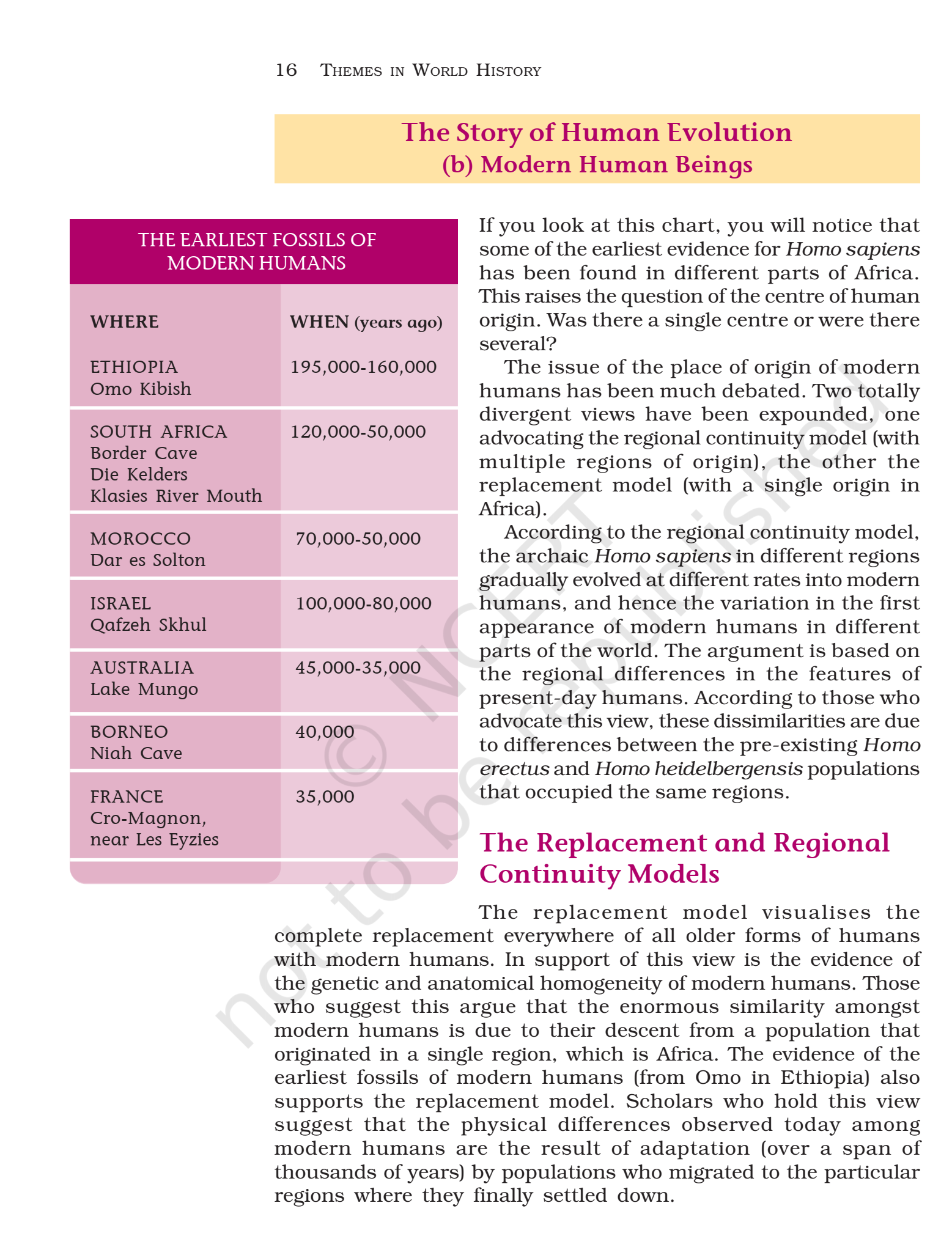 NCERT Book Class 11 History Chapter 1 From The Beginning Of Time ncert-book-class-11-history-chapter-1-from-the-beginning-of-time