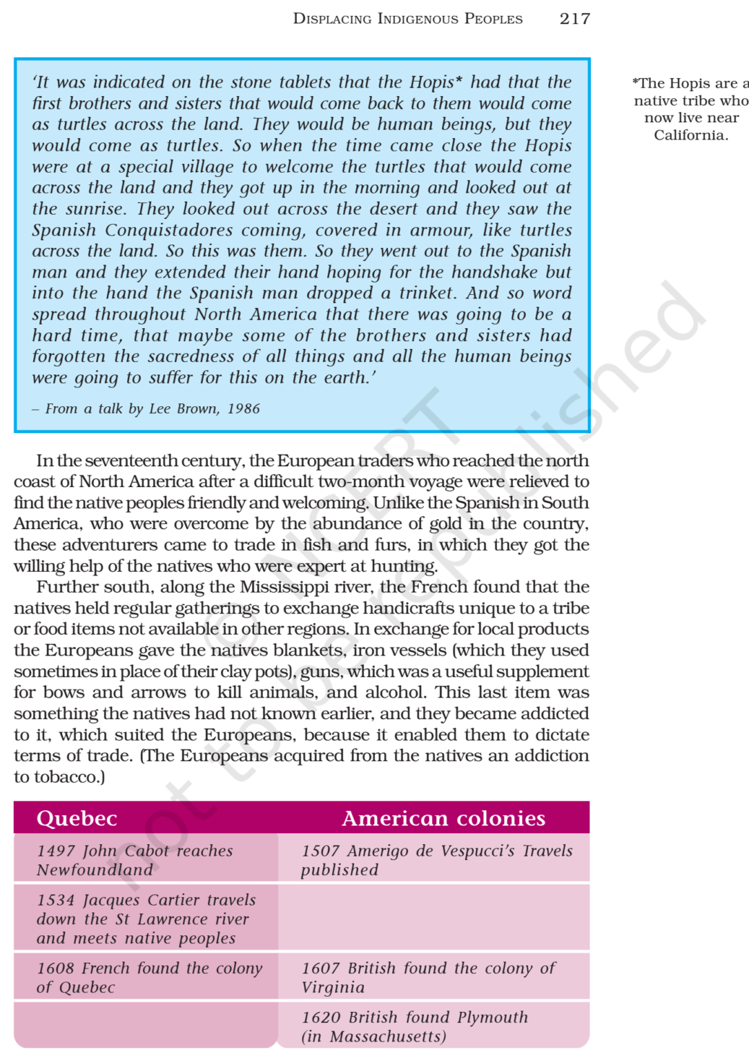NCERT Book Class 11 (History) Chapter 10 Displacing Indigenous Peoples