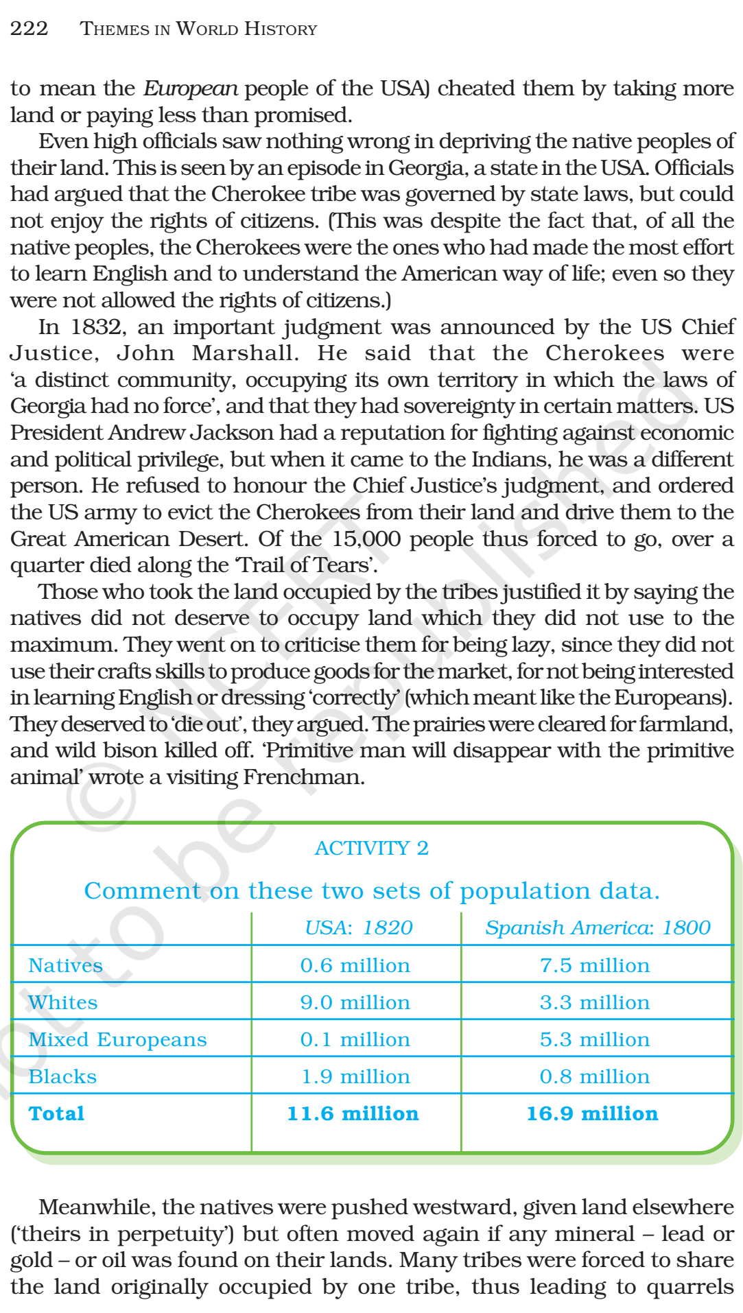 NCERT Book Class 11 (History) Chapter 10 Displacing Indigenous Peoples