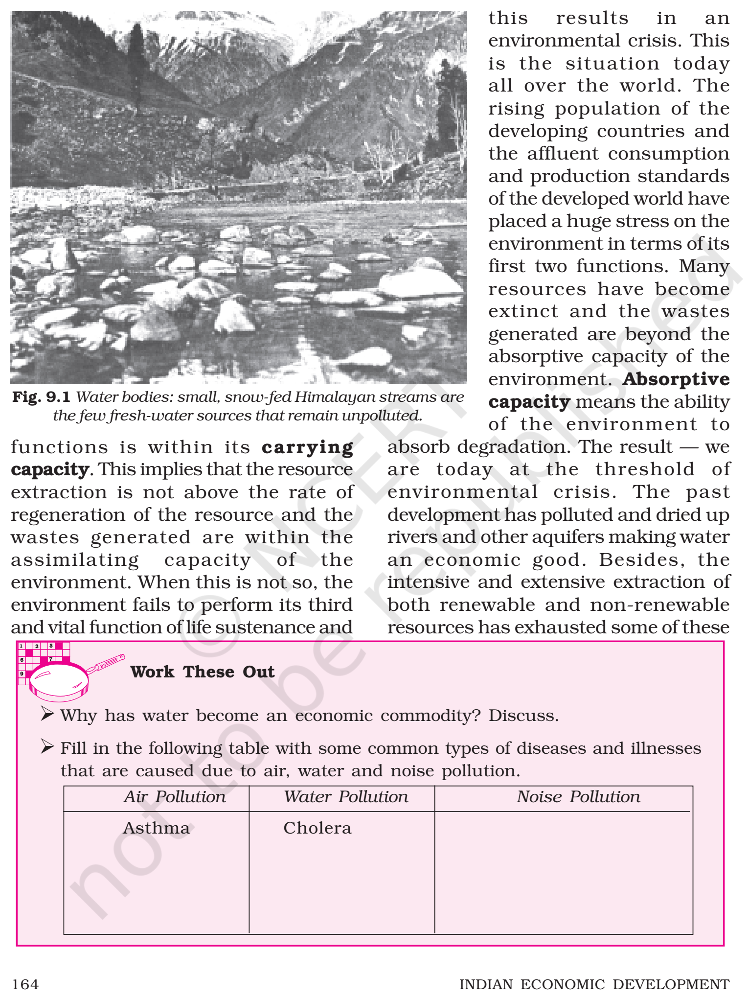 NCERT Book Class 11 (Economics) Chapter 9 Environment Sustainable ...