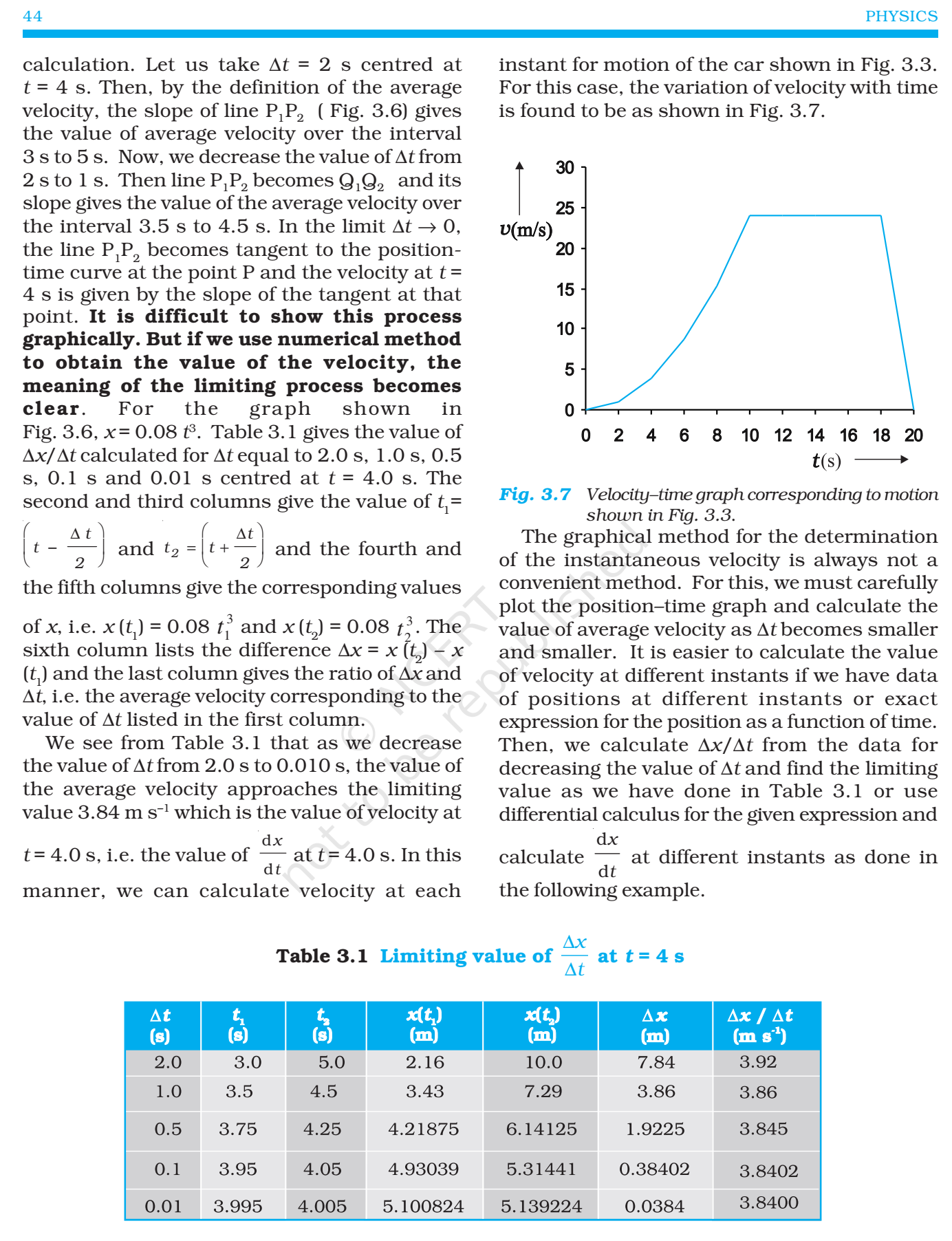 NCERT Book Class 11 (Physics ) Chapter 3 Motion in a Straight Line