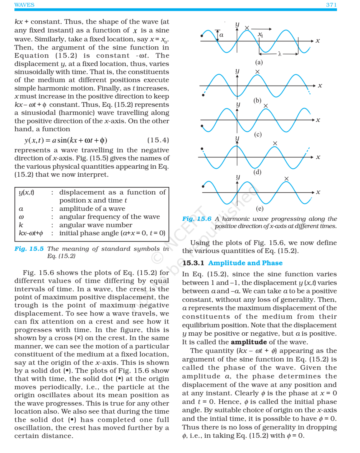 NCERT Book Class 11 (Physics) Chapter 15 Waves