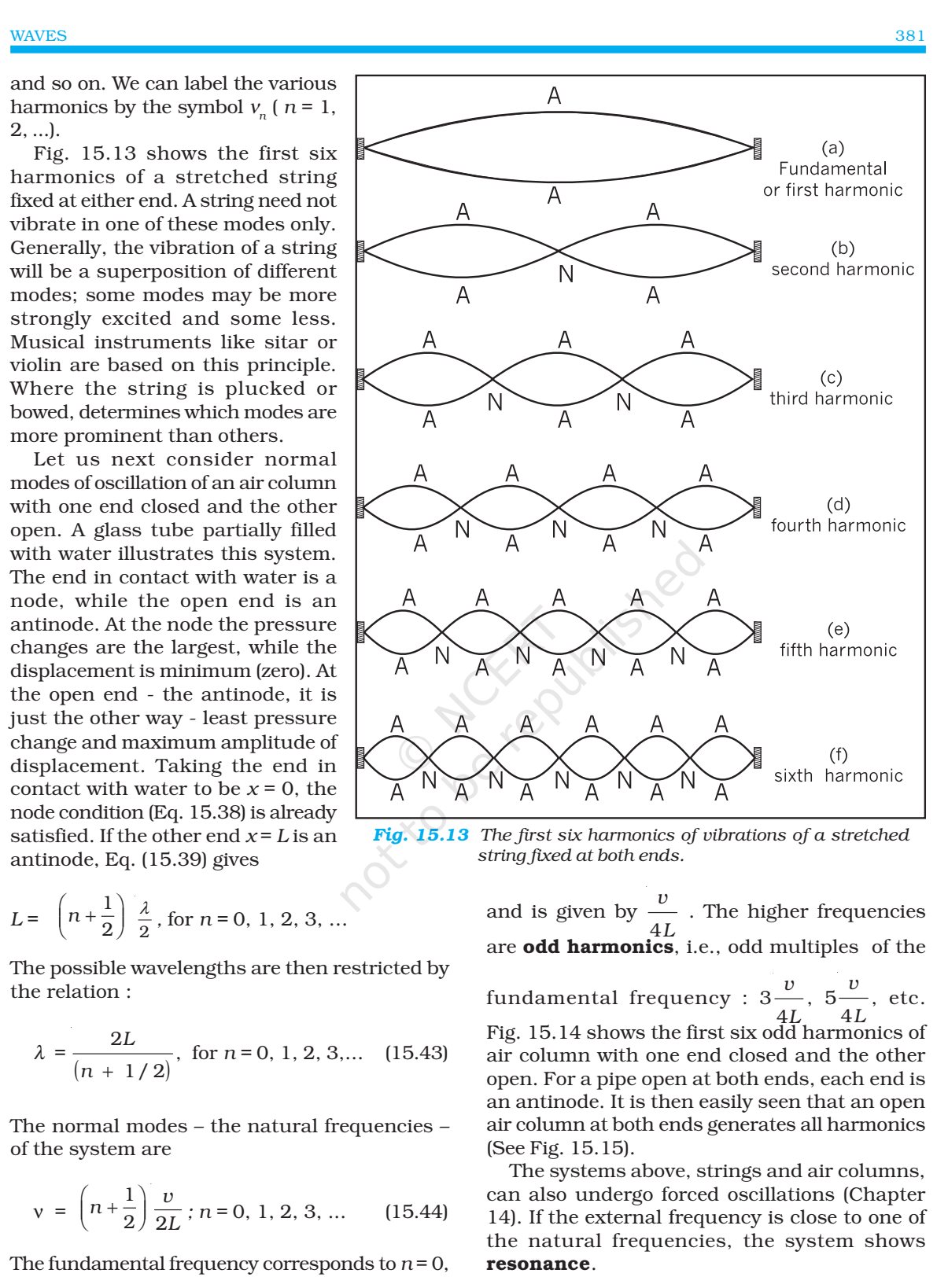 NCERT Book Class 11 (Physics) Chapter 15 Waves
