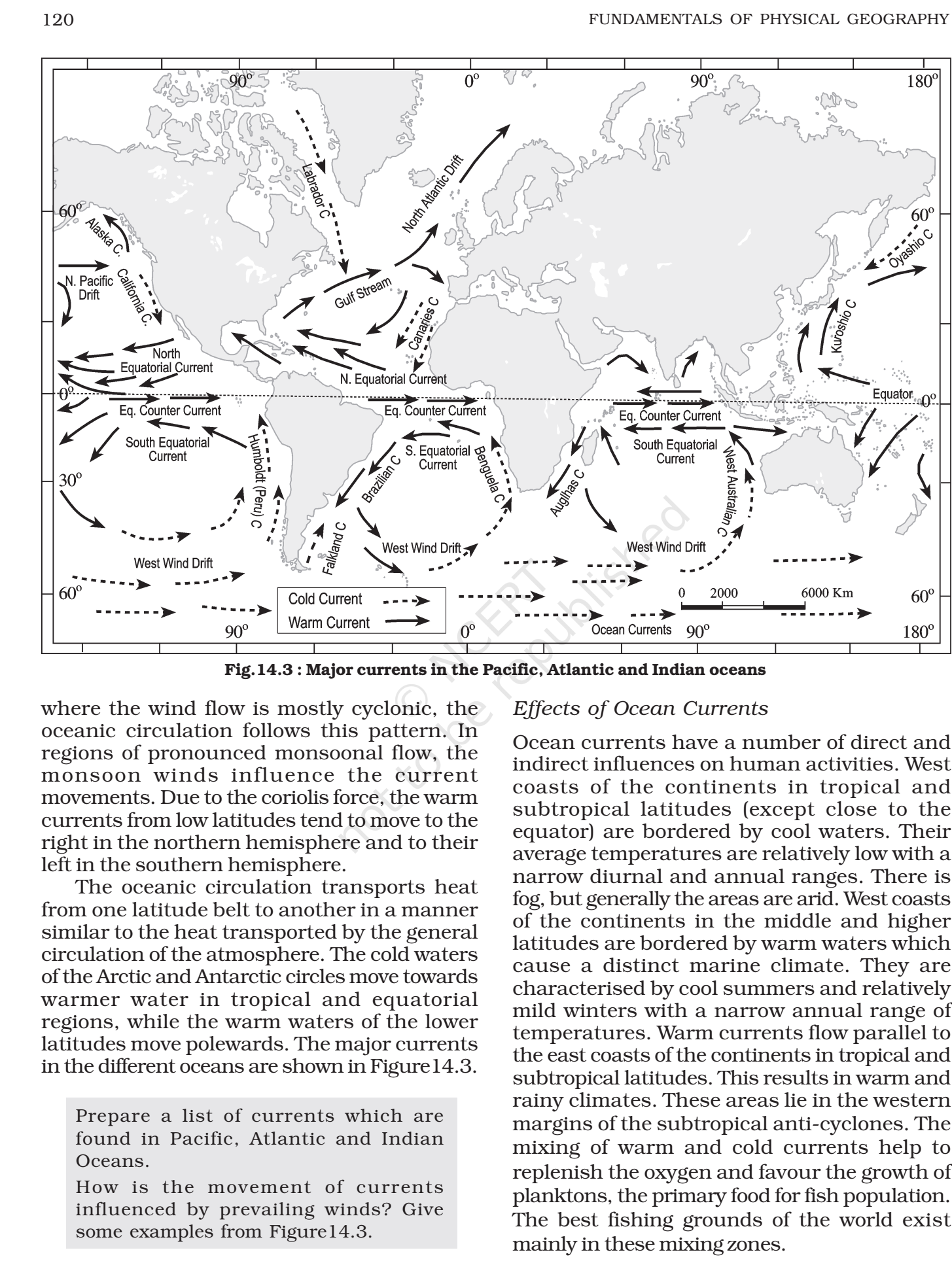NCERT Book Class 11 (Geography) Chapter 14 Movements of Ocean Water