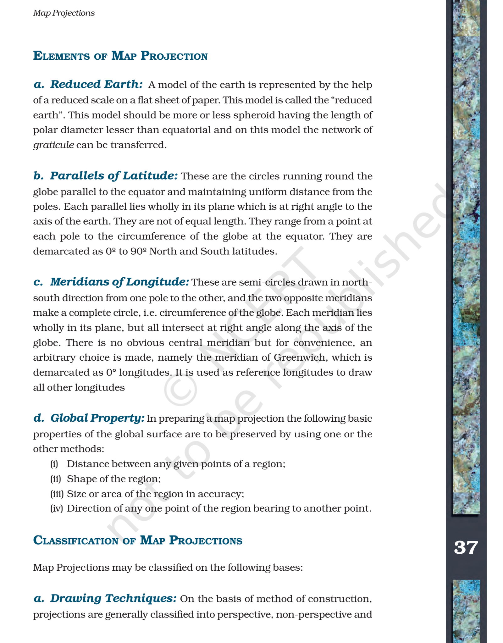 NCERT Book Class 11 (Geography) Chapter 4 Map Projections