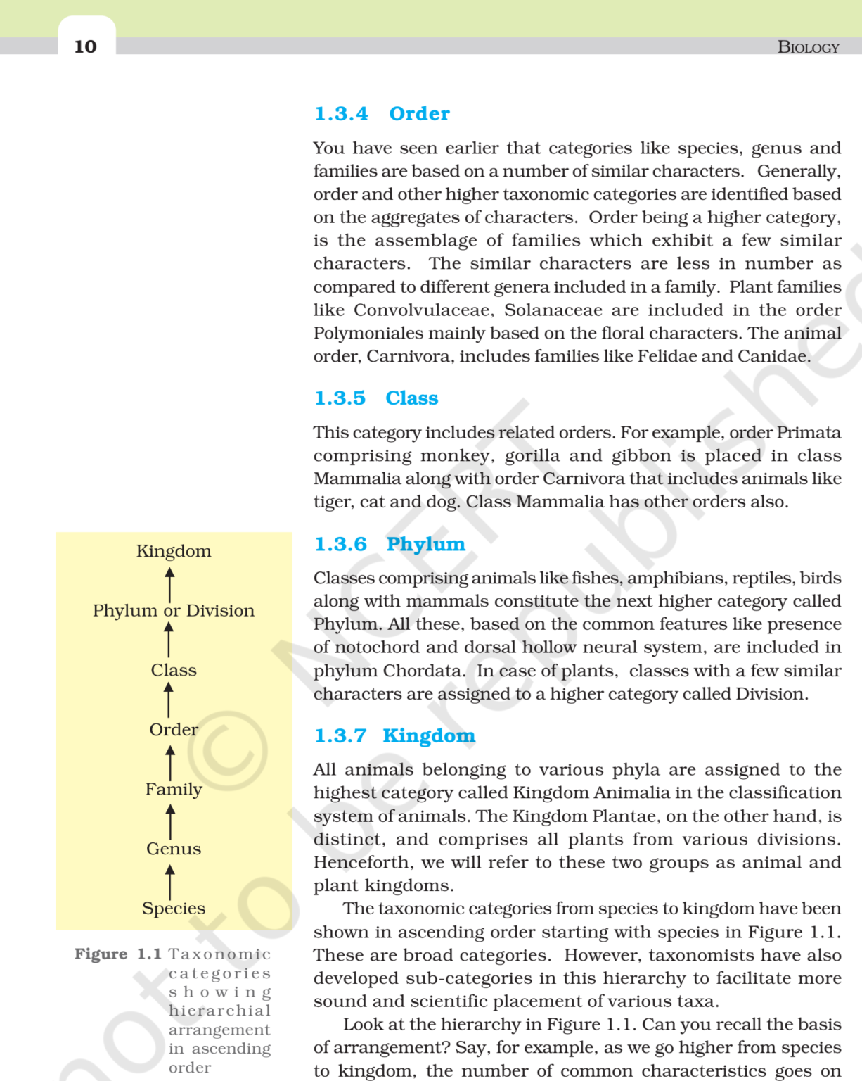 NCERT Book Class 11 (Biology) Chapter 1 The Living World