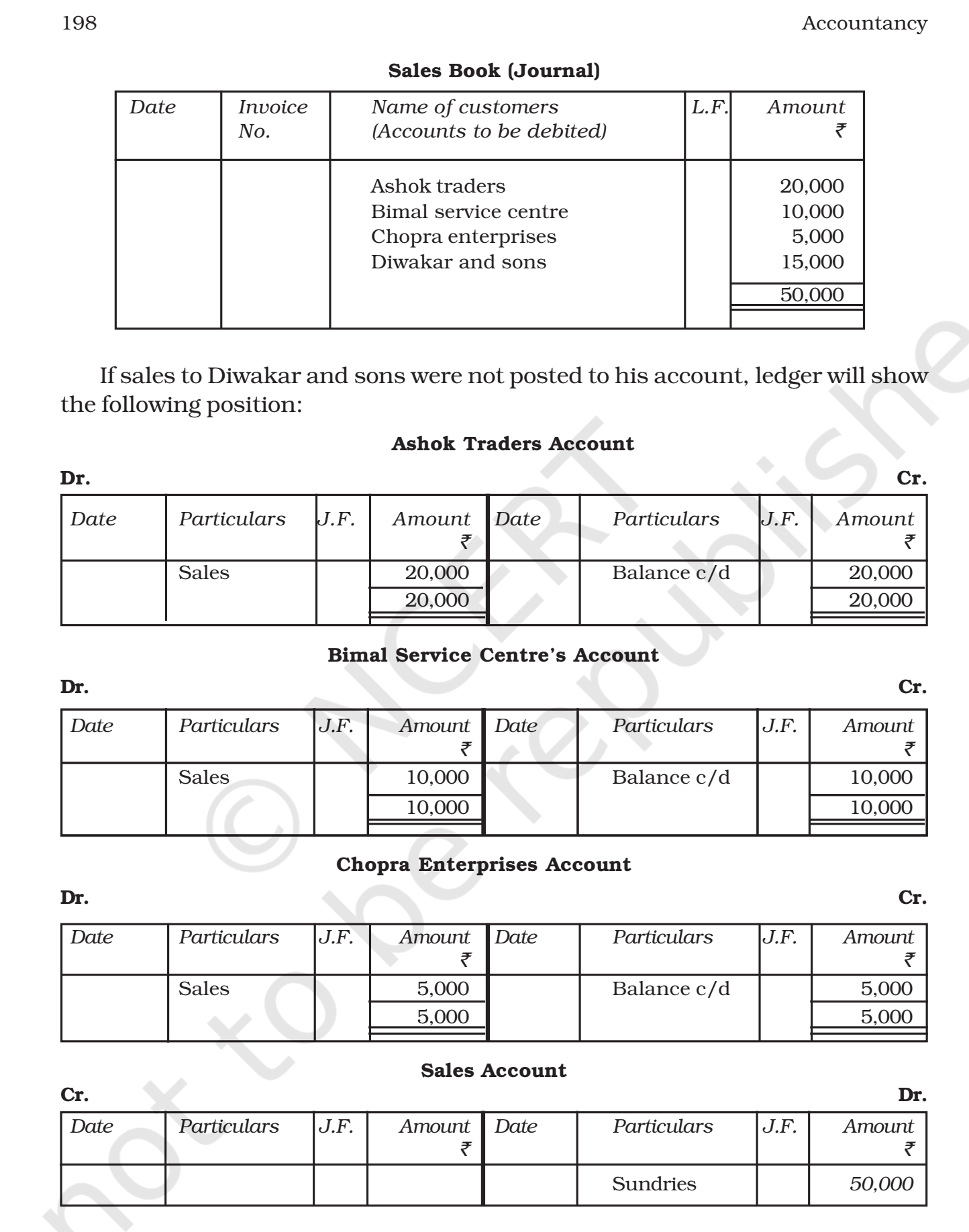 NCERT Book Class 11 (Accountancy) Chapter 6 Trial Balance and ...