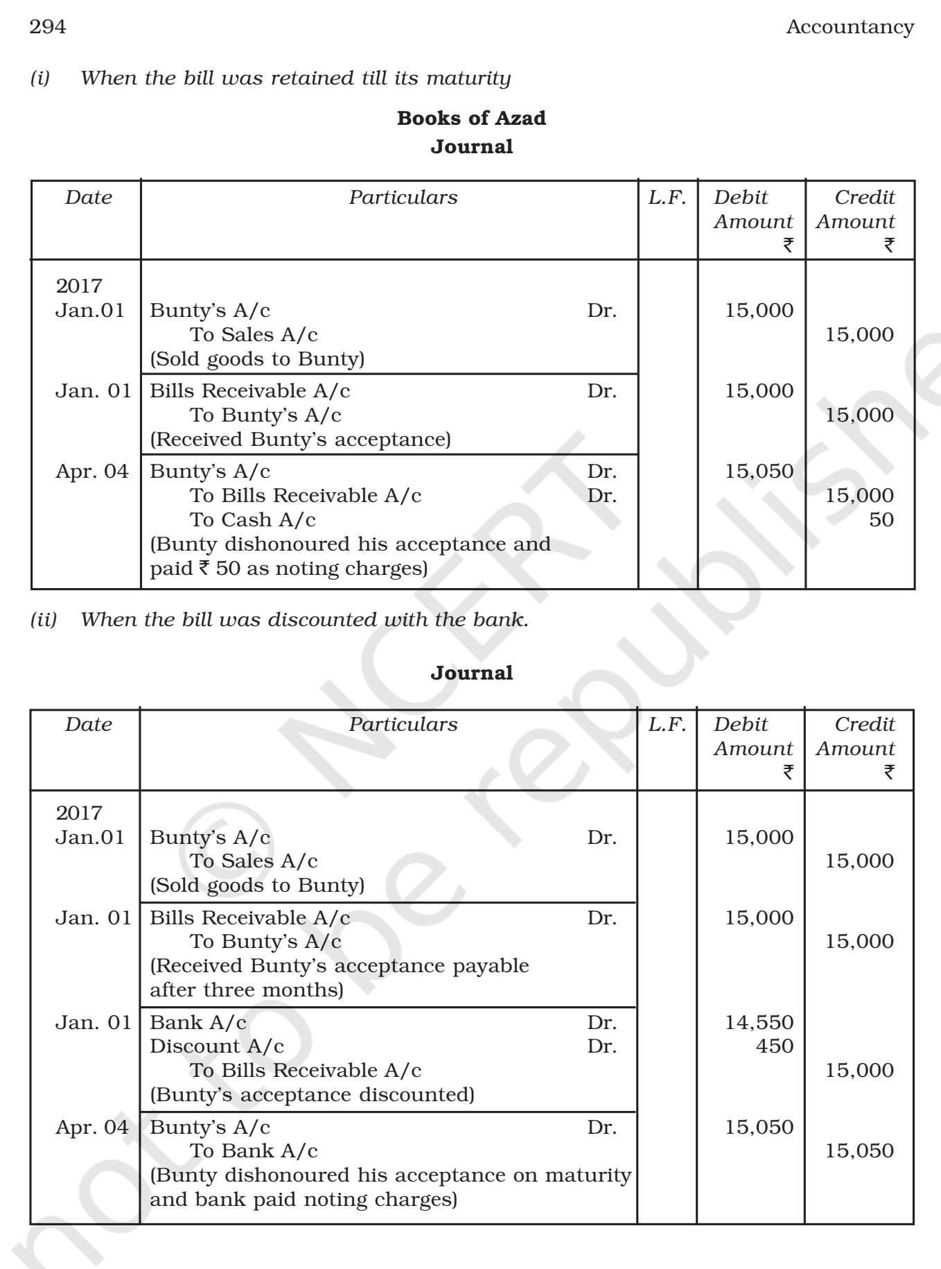 NCERT Book Class 11 (Accountancy) Chapter 8 Bills of Exchange