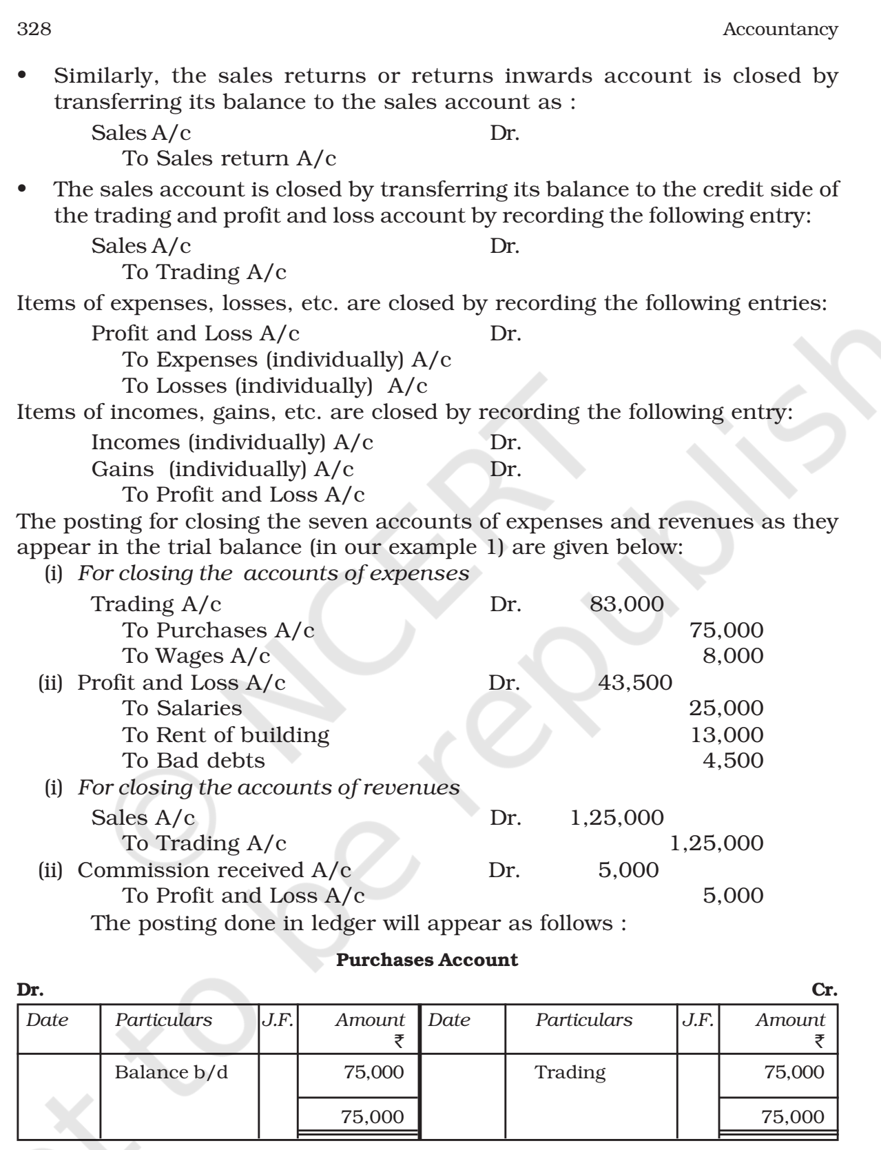 NCERT Book Class 11 (Accountancy) Chapter 1 Financial Statements – I