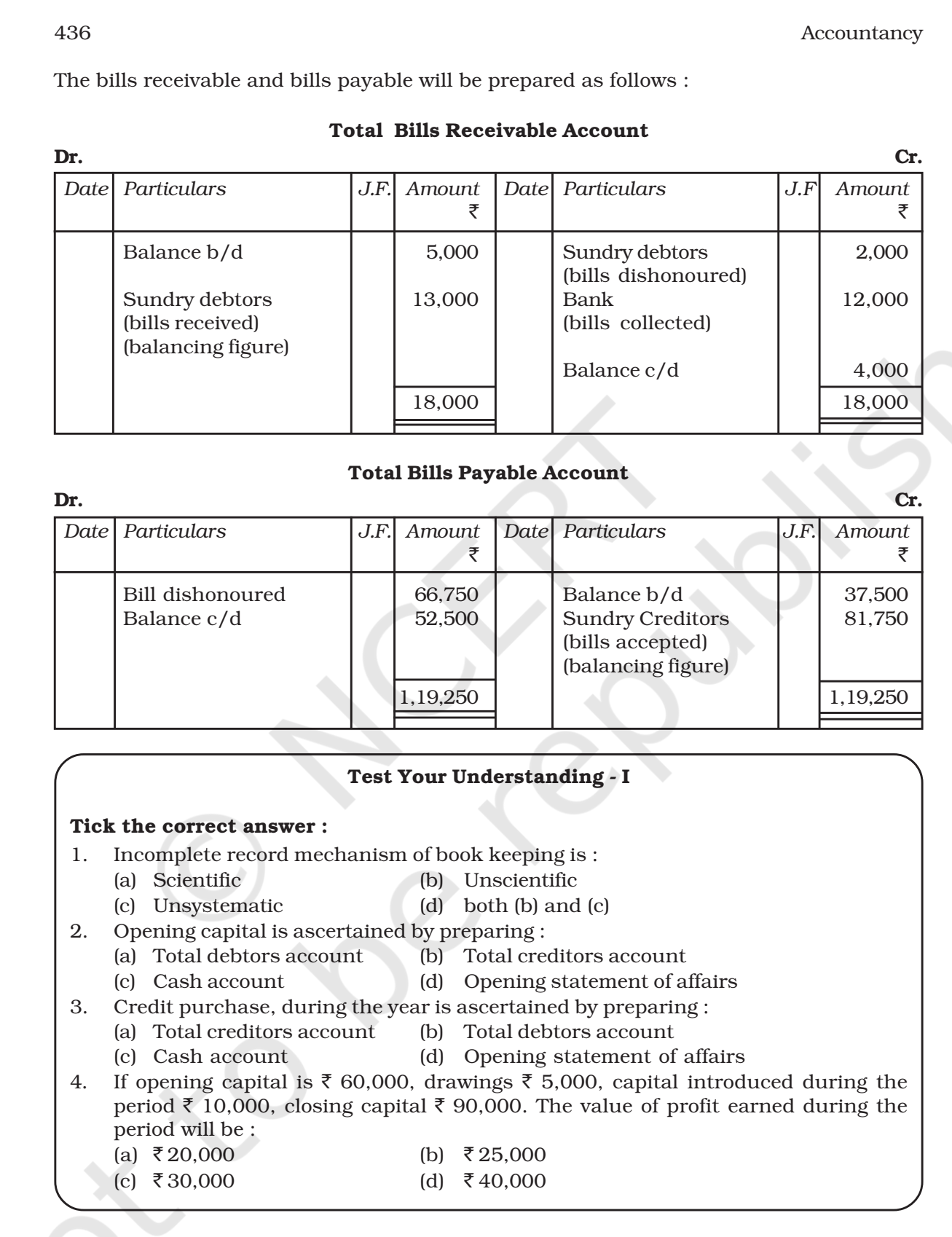 NCERT Book Class 11 (Accountancy) Chapter 3 Accounts from Incomplete ...