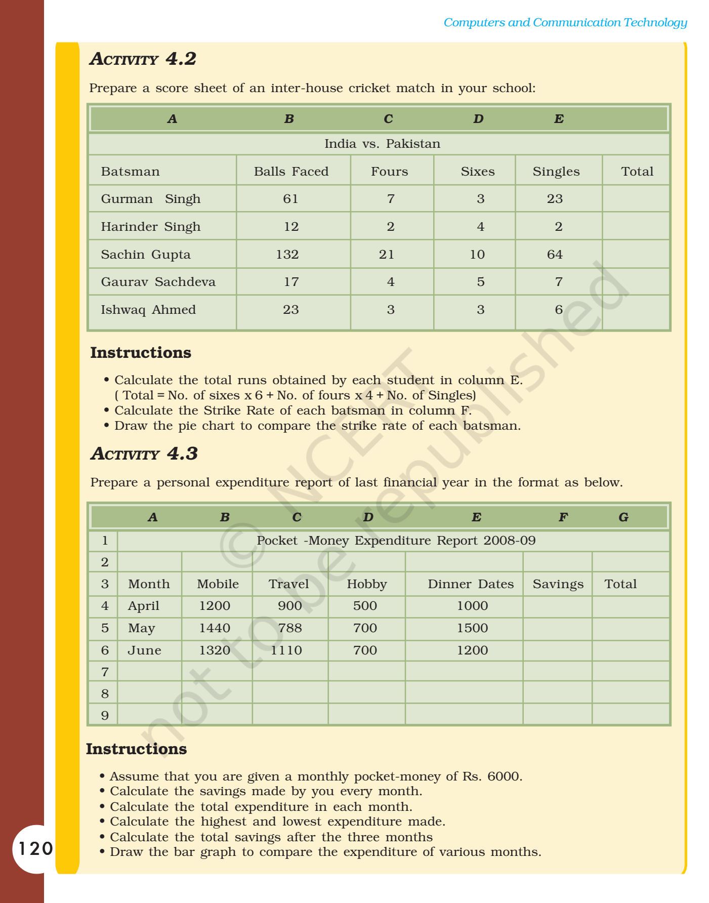 NCERT Book Class 11 (Computer Communication Technology ) Chapter 4 ...