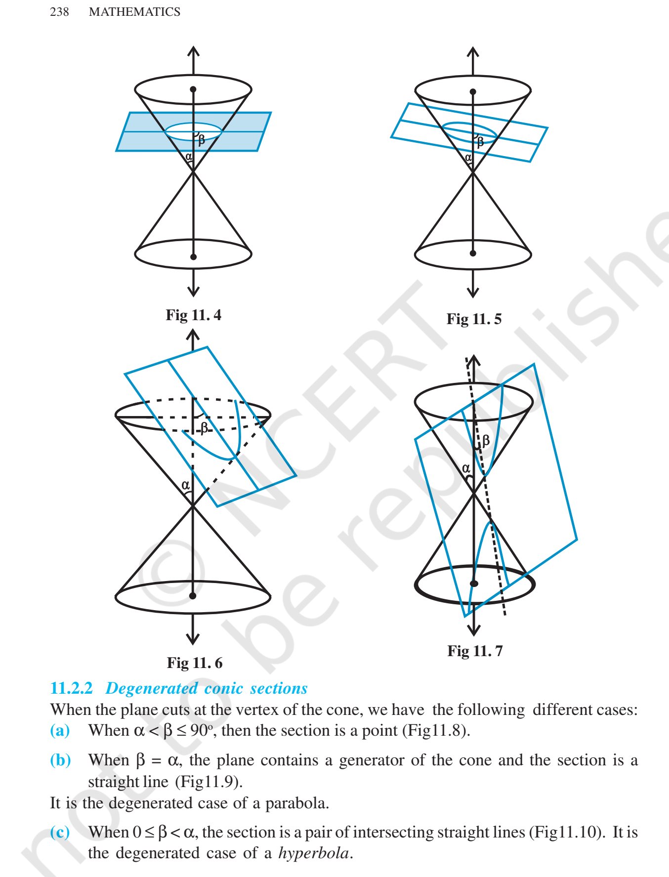 NCERT Book Class 11 (Maths) Chapter 11 CONIC SECTIONS