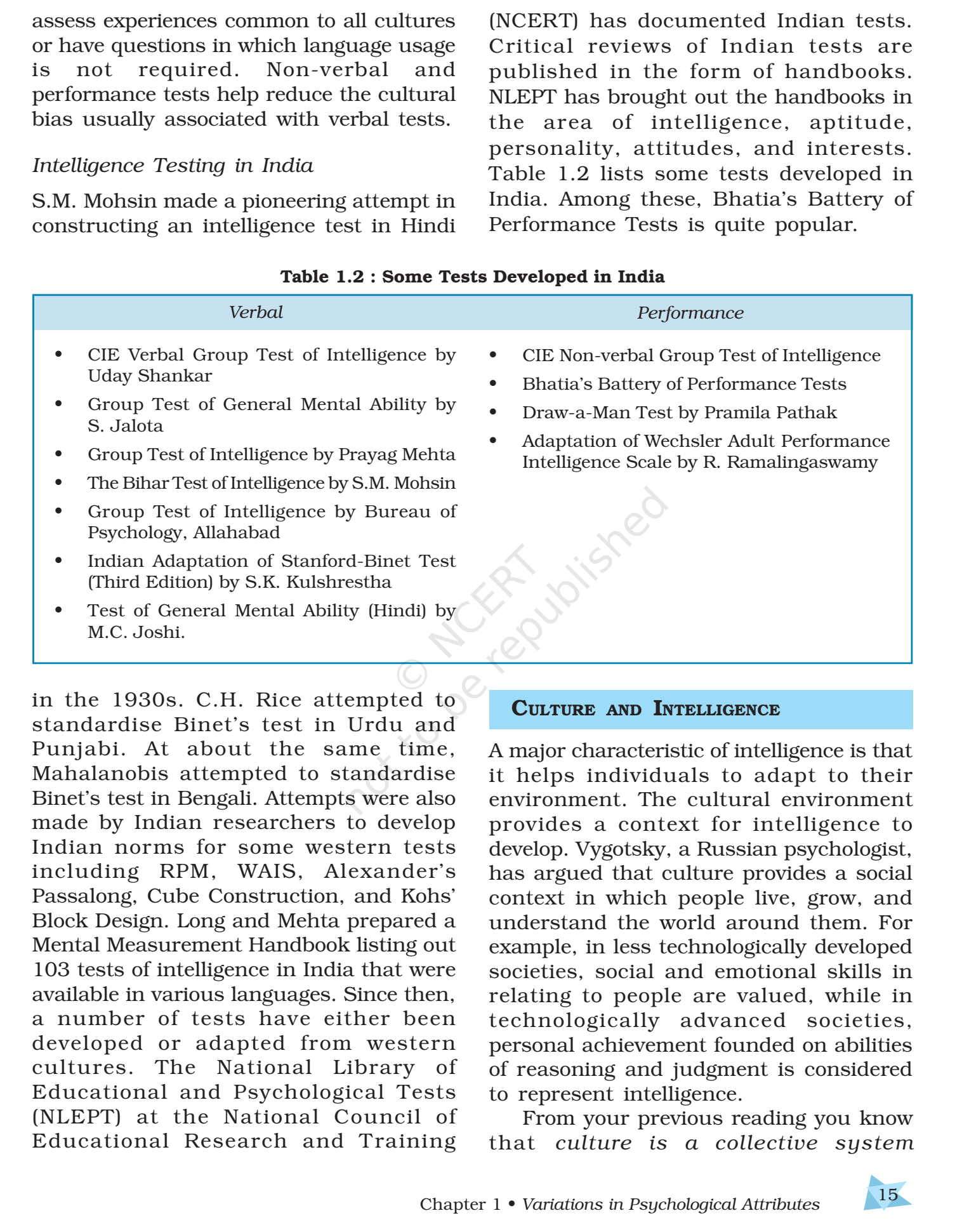 NCERT Book Class 12 (Psychology) Chapter 1 Variation in Psychological ...
