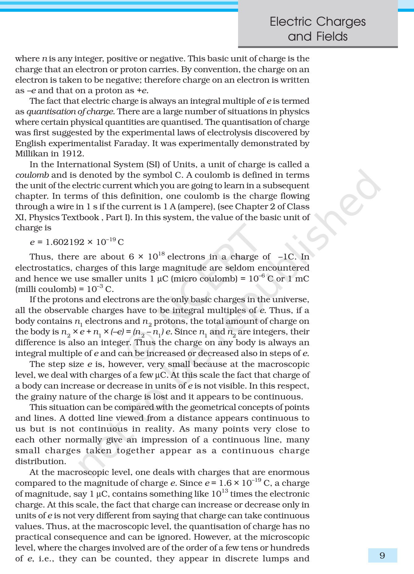 NCERT Book Class 12 (Physics) Chapter 1 Electric Charges And Fields