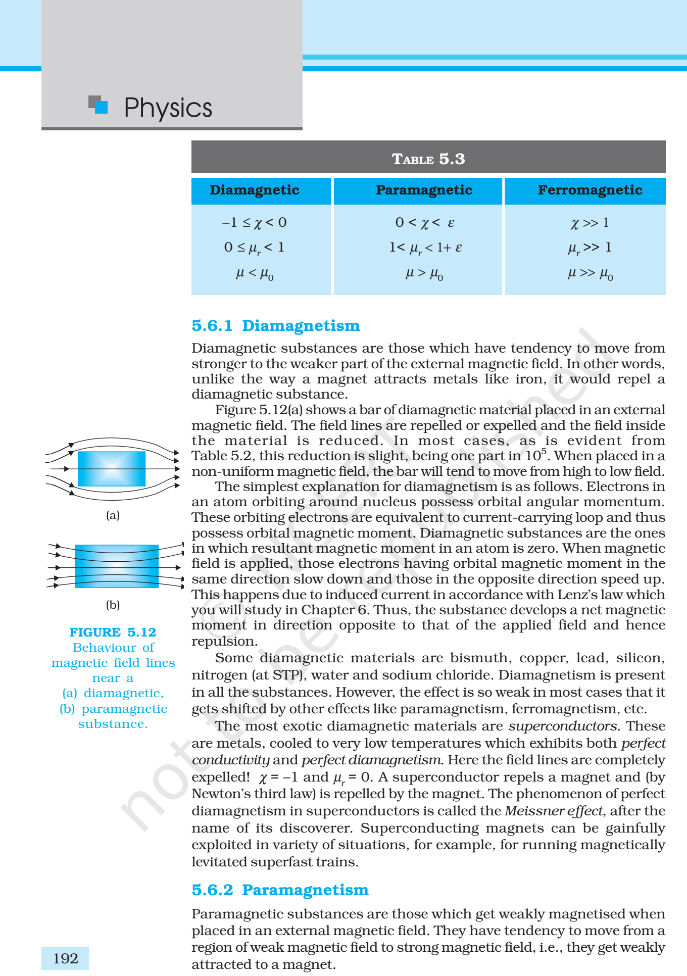 NCERT Book Class 12 (Physics) Chapter 5 Magnetism And Matter