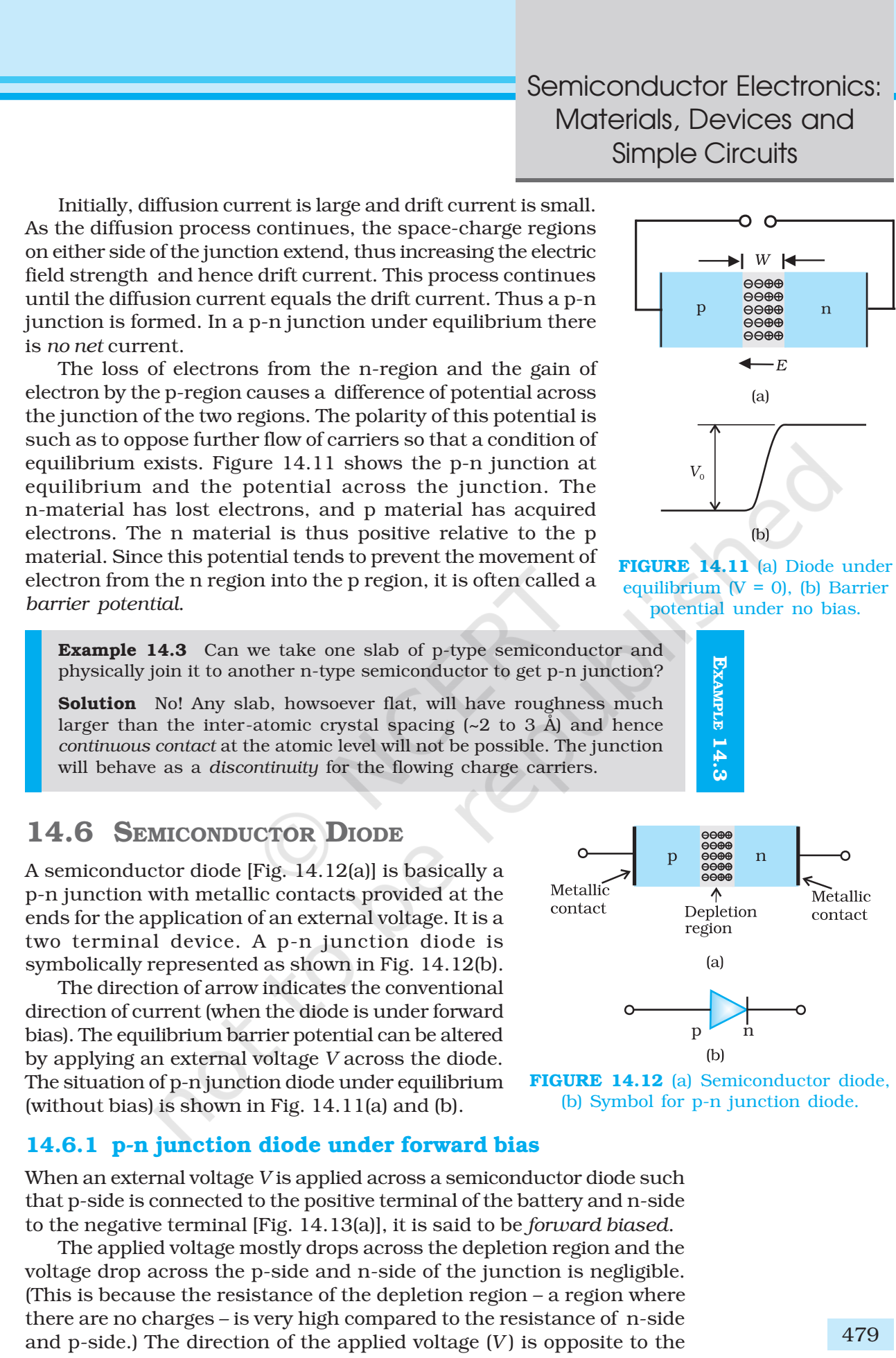NCERT Book Class 12 (Physics) Chapter 14 Semiconductor Electronics ...