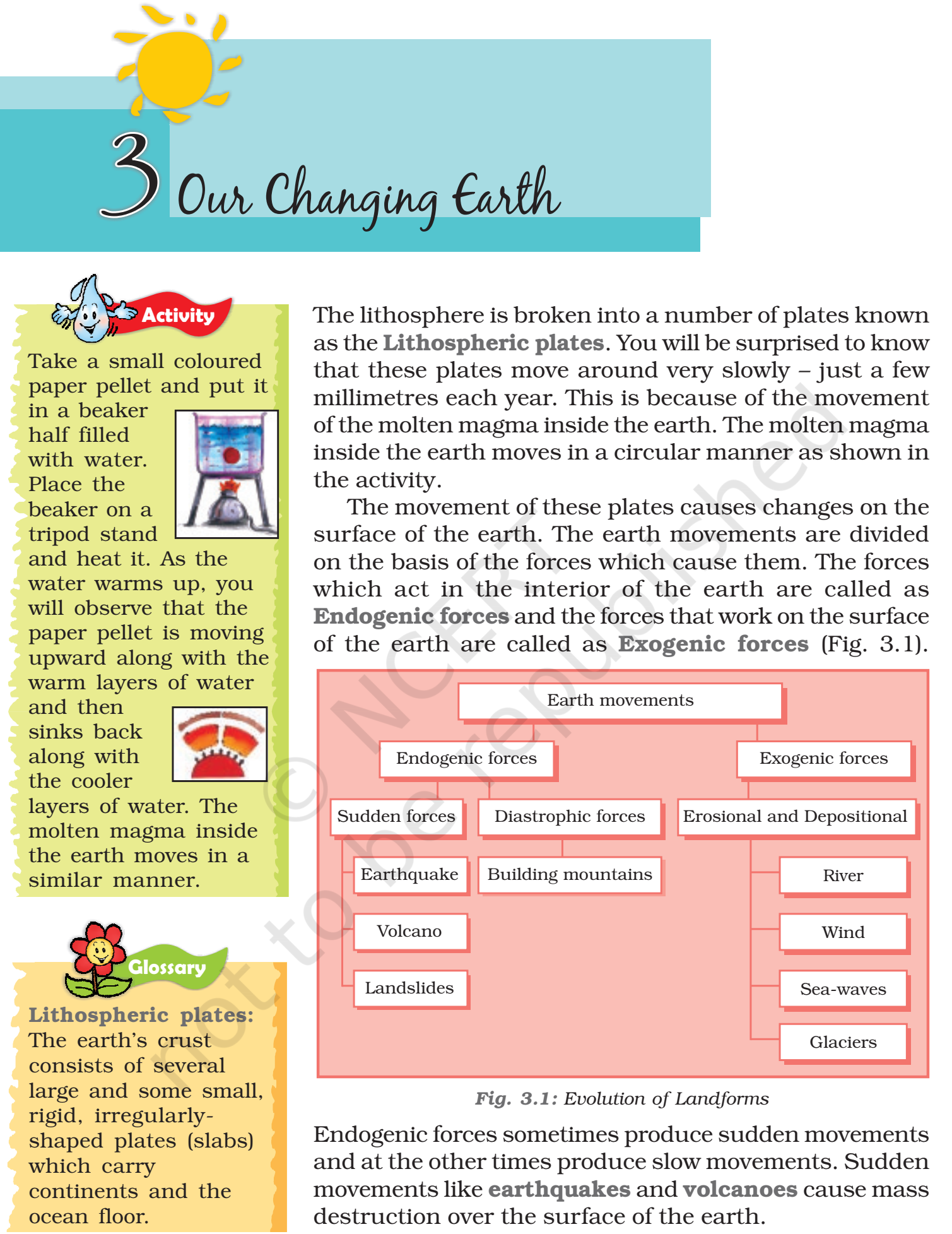 NCERT Books For Class 7 Social Science (Geography) Our Changing Earth
