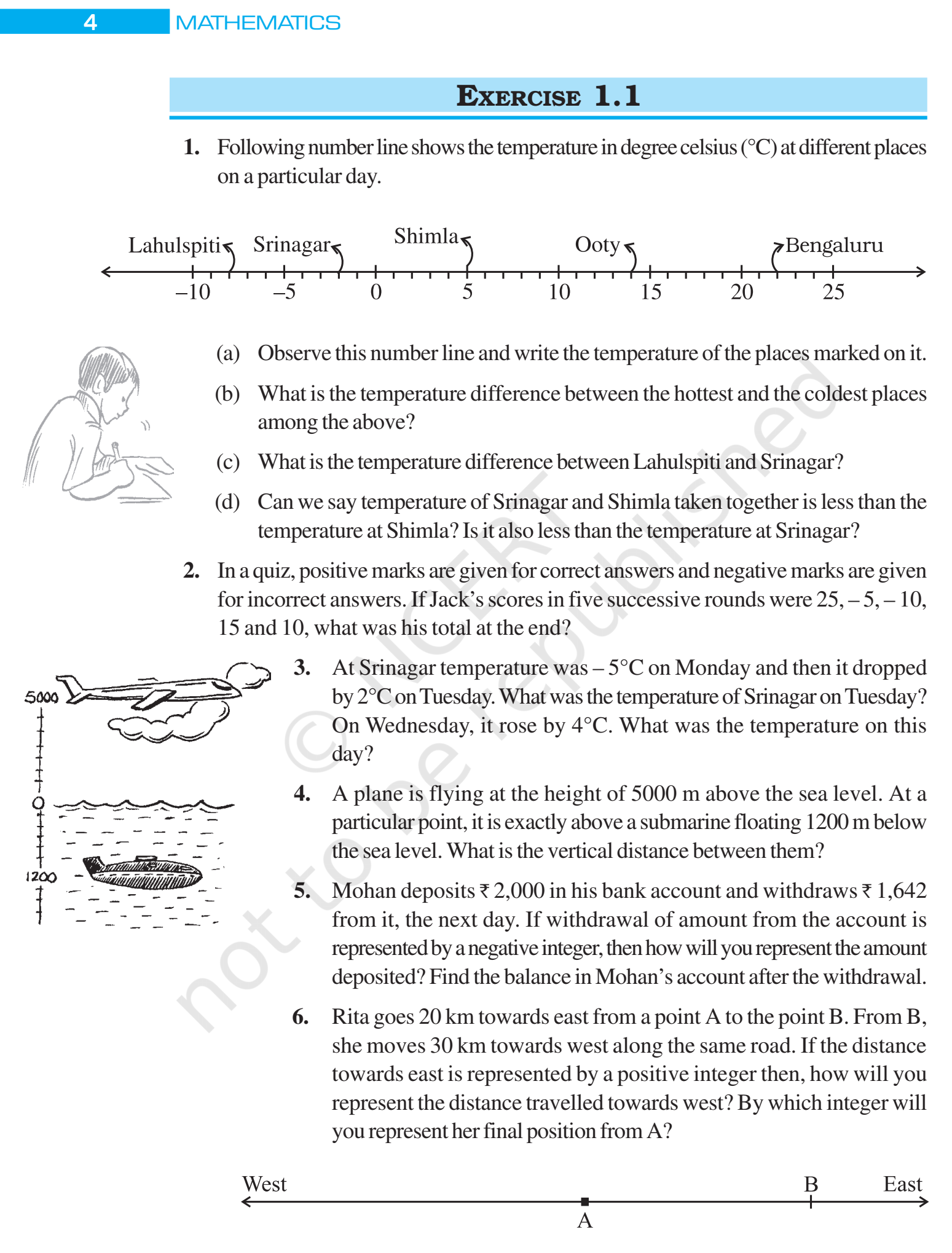 NCERT Books For Class 7 Maths Integers