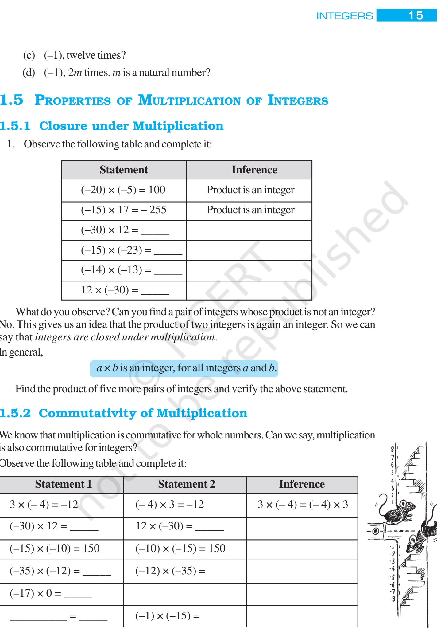 NCERT Books For Class 7 Maths Integers