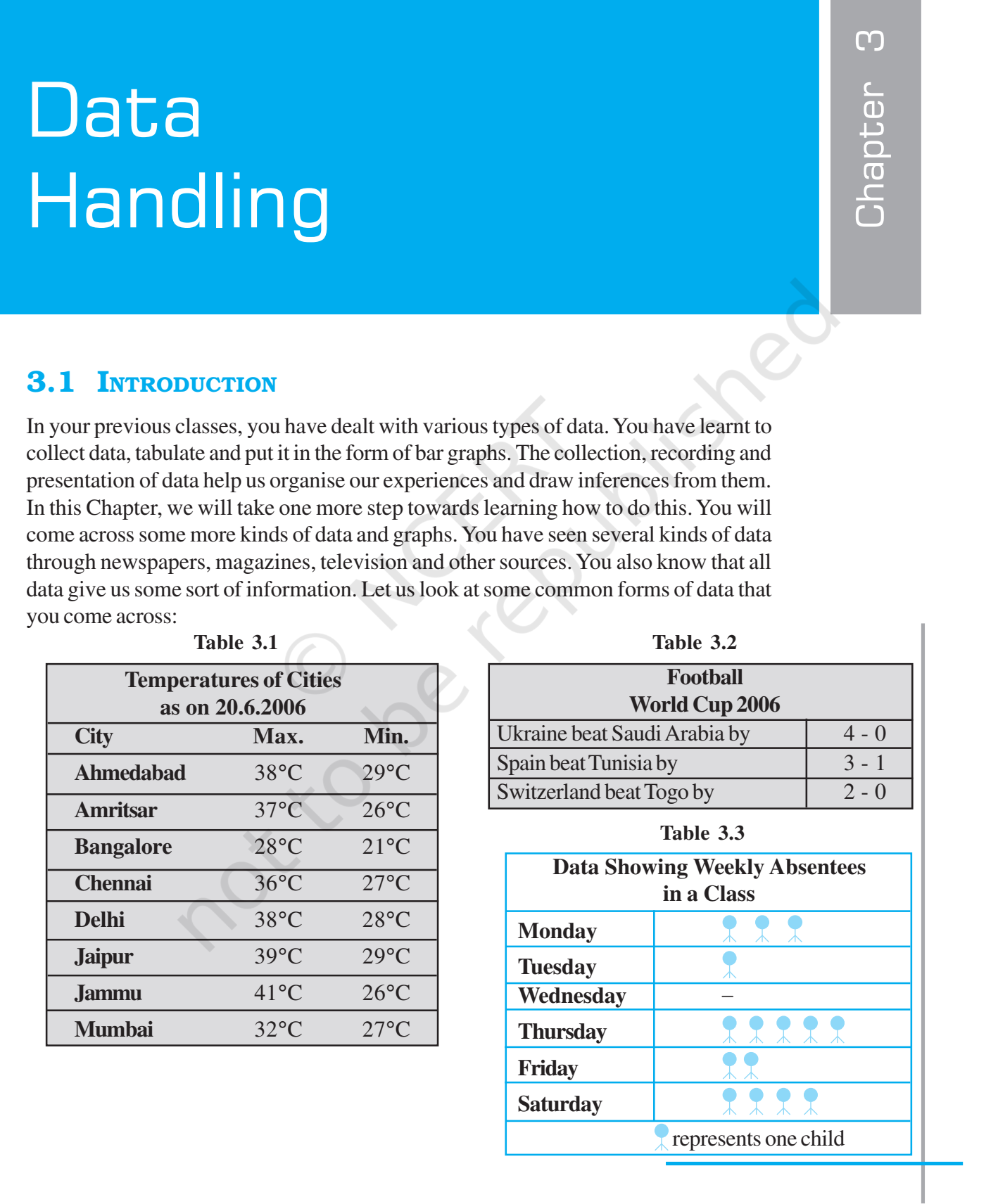 NCERT Books For Class 7 Maths Data Handling