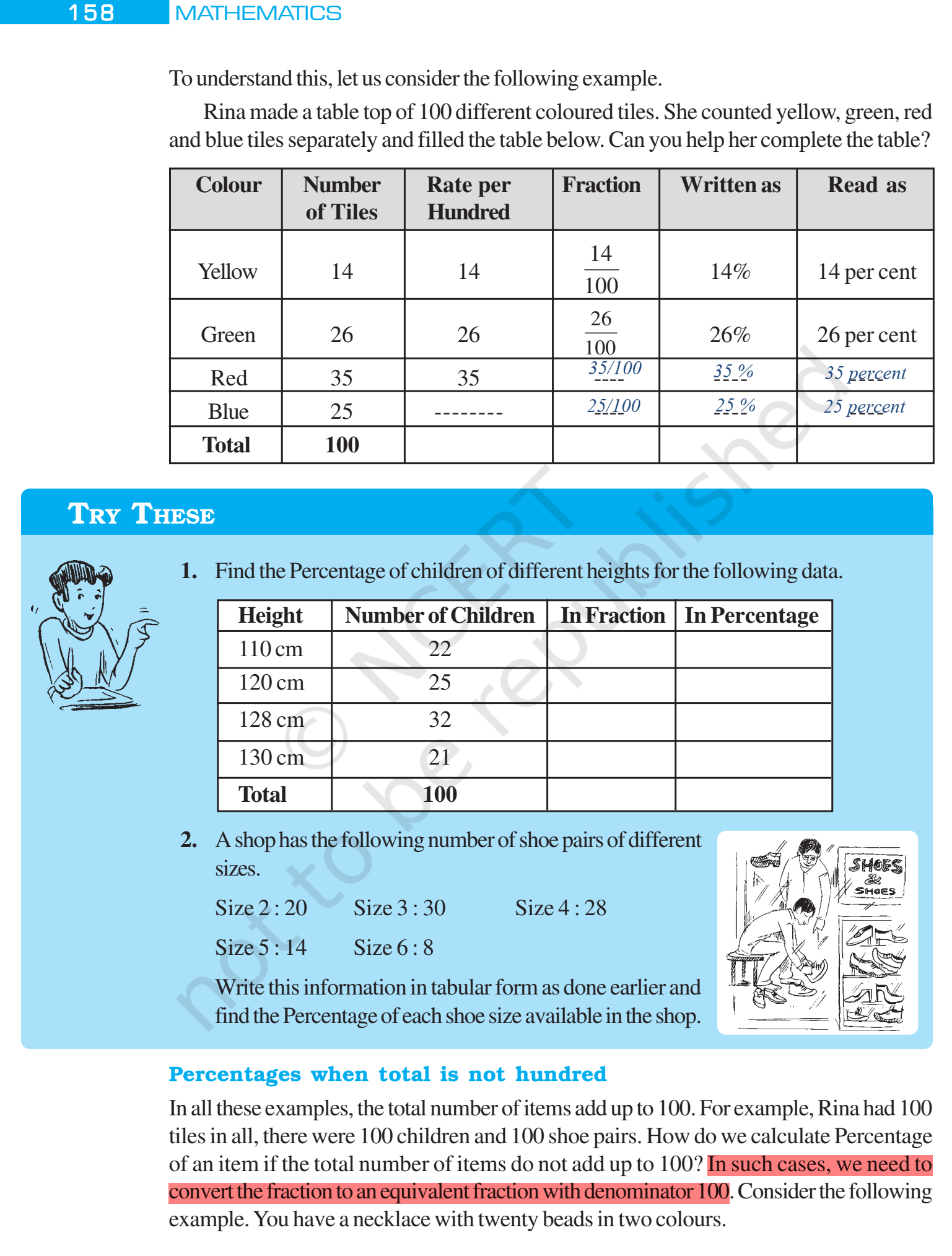 NCERT Books For Class 7 Maths Comparing Quantities