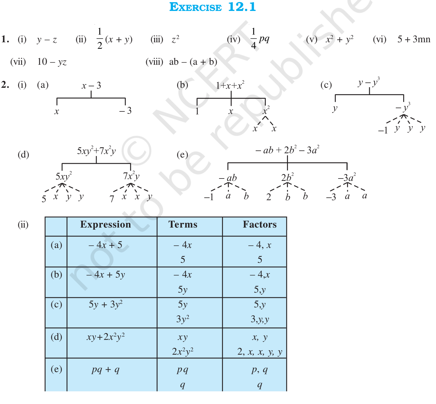 NCERT Book For Class 7 Maths Algebraic Expressions