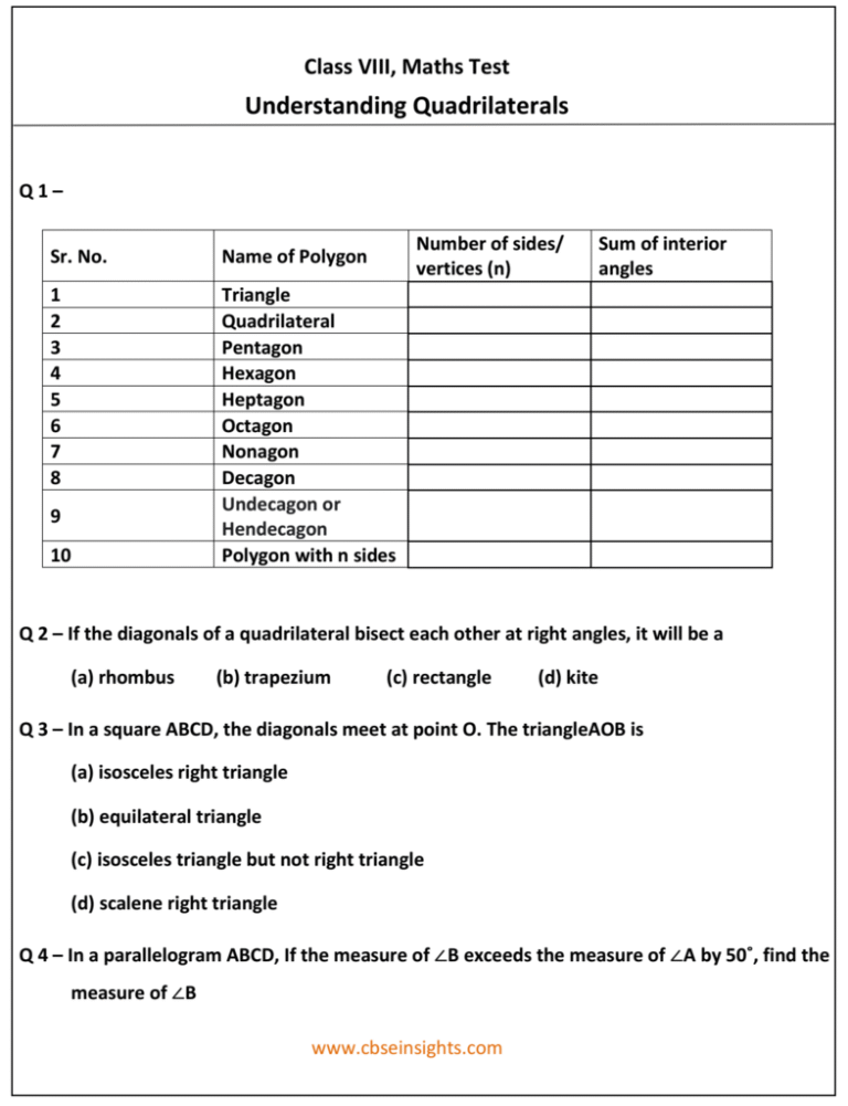 Understanding Quadrilateral Class 8 Maths Important Questions